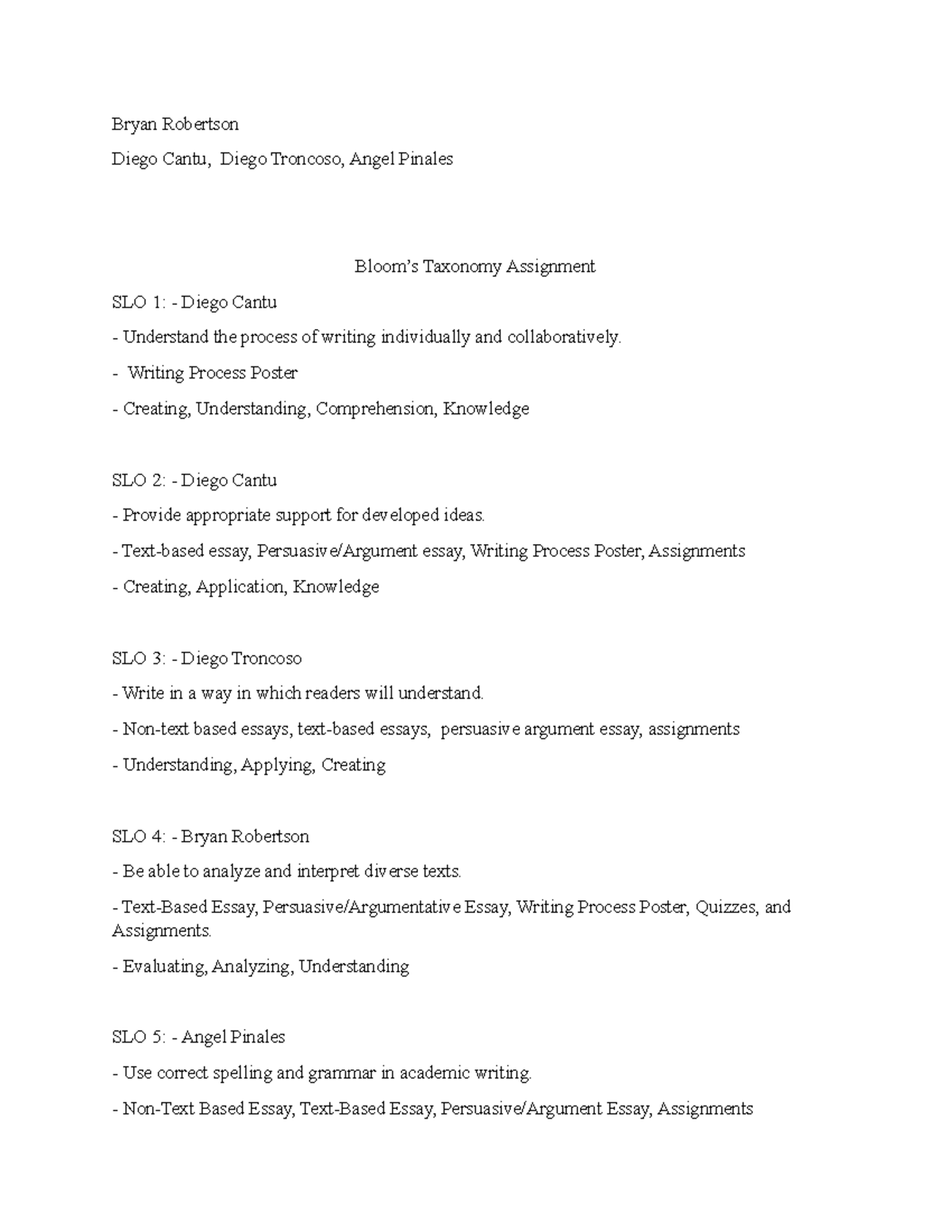 Bloom's Taxonomy Assignment - Bryan Robertson Diego Cantu, Diego ...