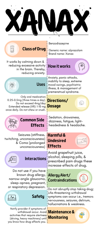 Medical Terminology Basics - Basics Term Meaning Example -itis ...