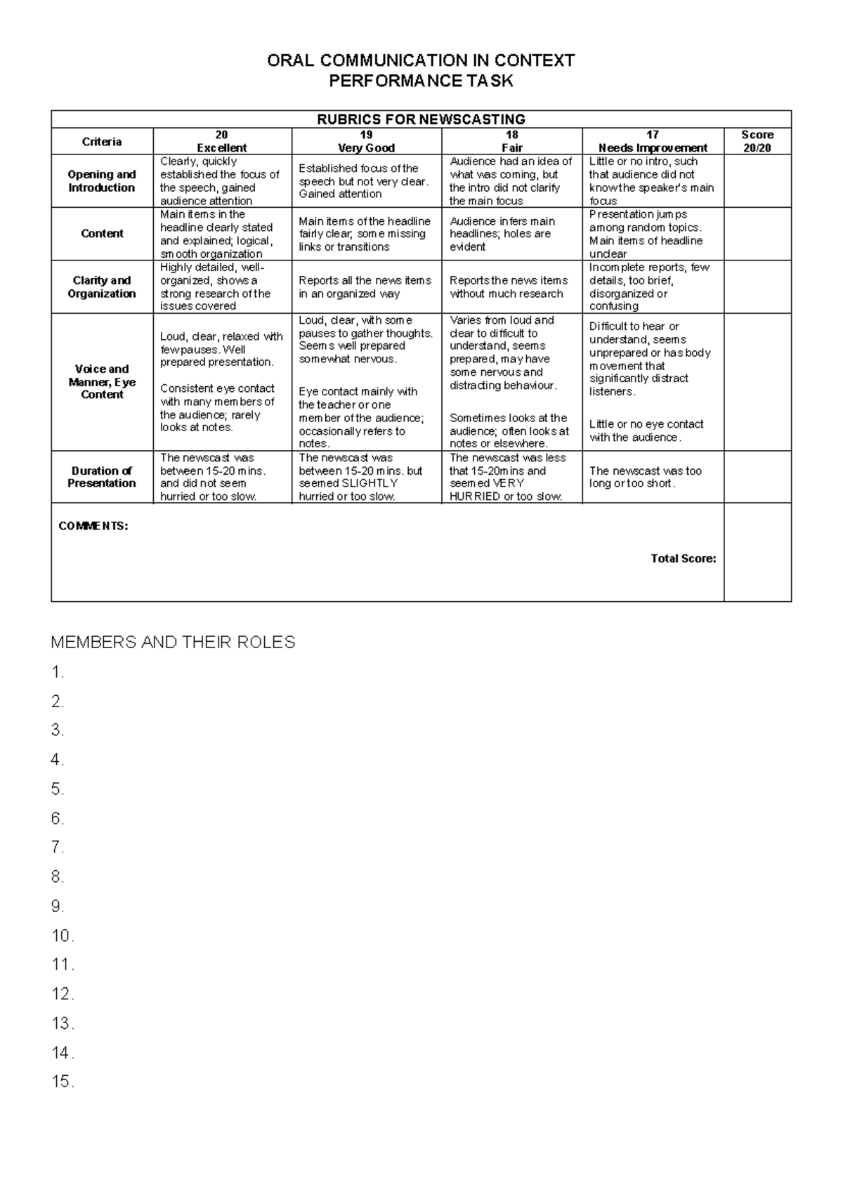 Newscasting - ORAL COMMUNICATION IN CONTEXT PERFORMANCE TASK RUBRICS ...