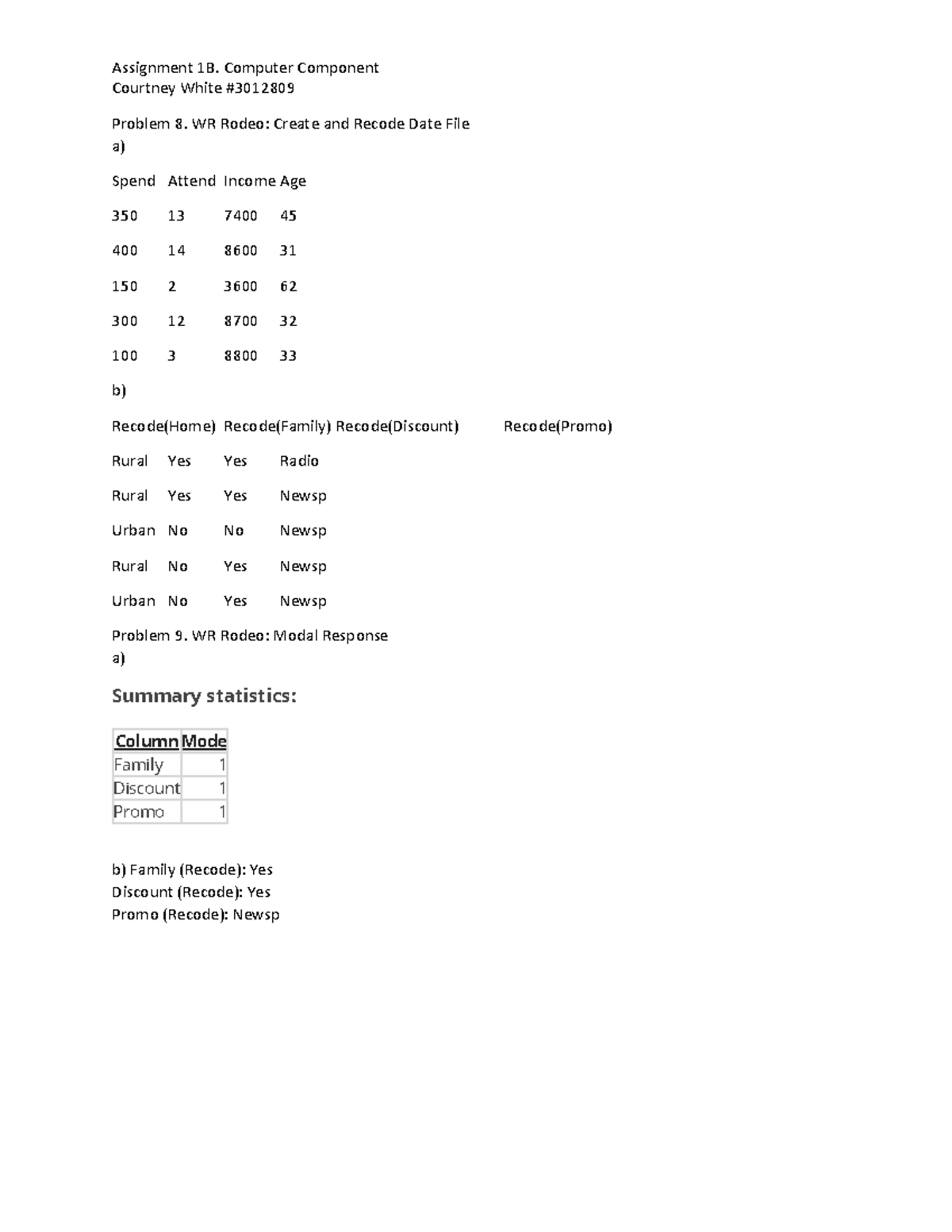 Assignment 1B. Computer Component - Courtney White # Problem 8. WR Rodeo: Create and Recode Date ...