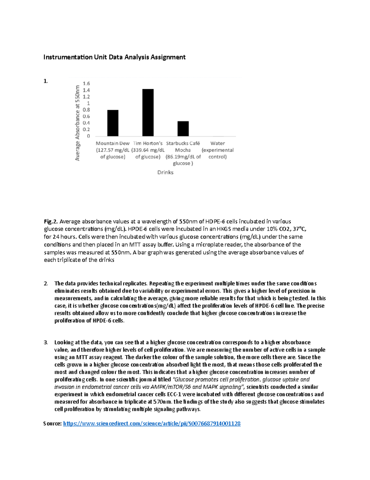 Data analysis assignment - Instrumentation Unit Data Analysis ...