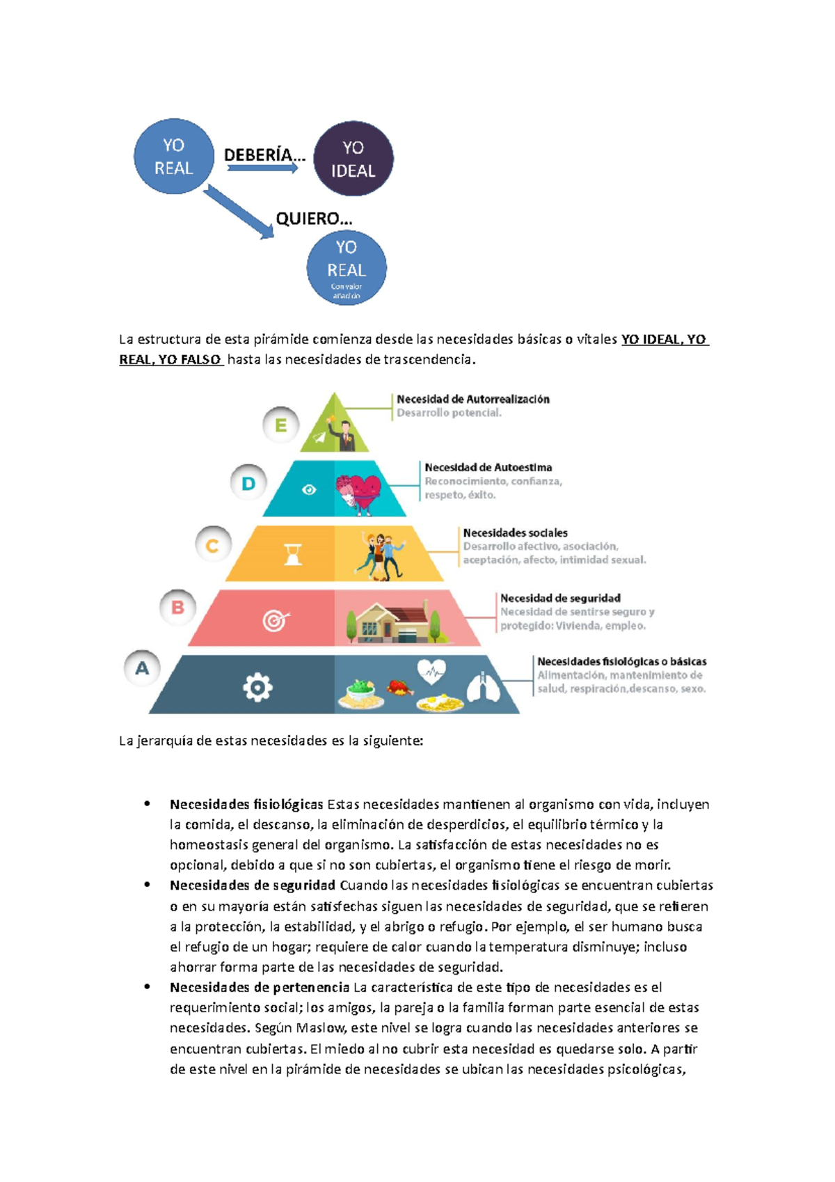 Piramide de maslow - La estructura de esta pirámide comienza desde las ...