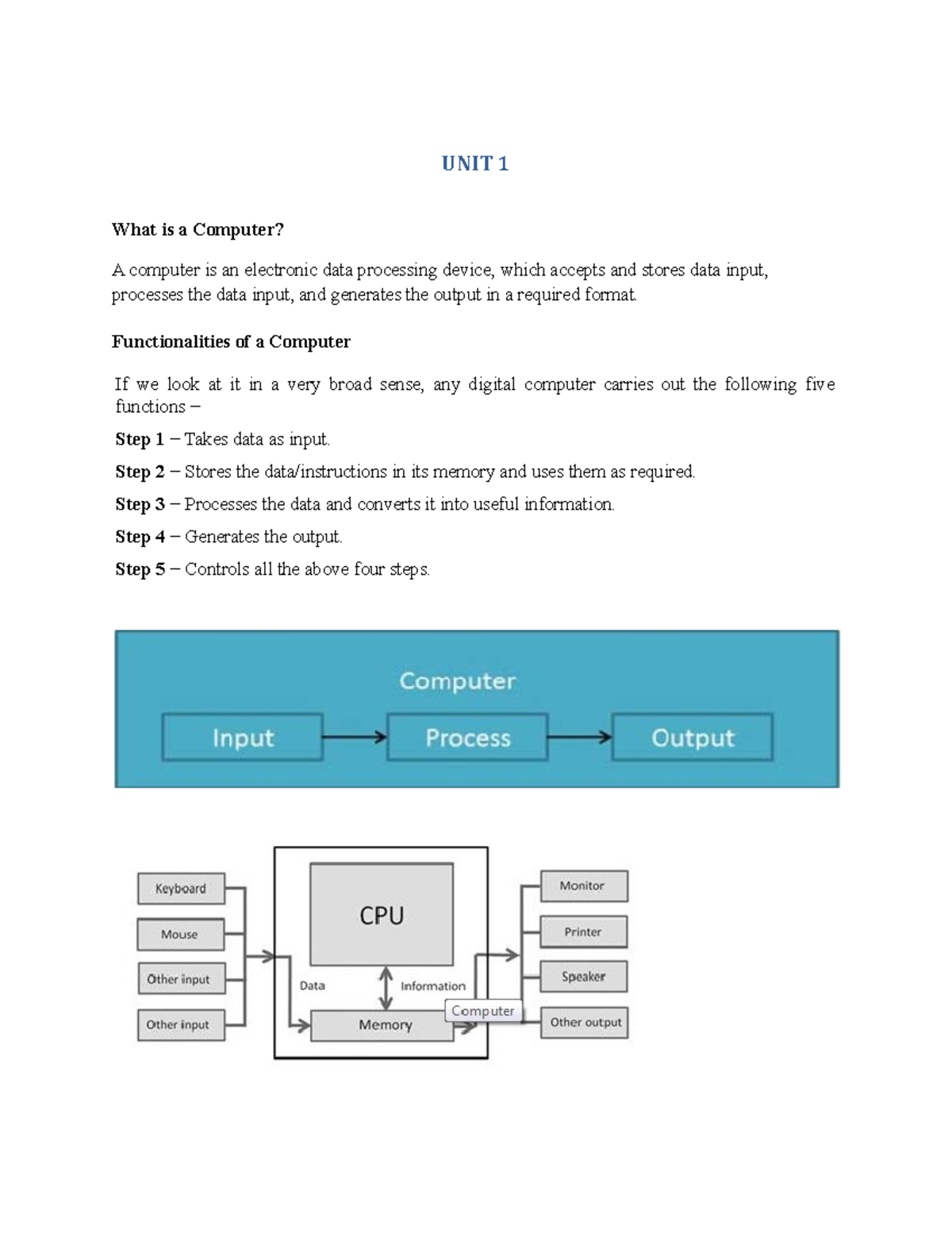 computer Fundamental - UNIT 1 What is a Computer? A computer is an ...