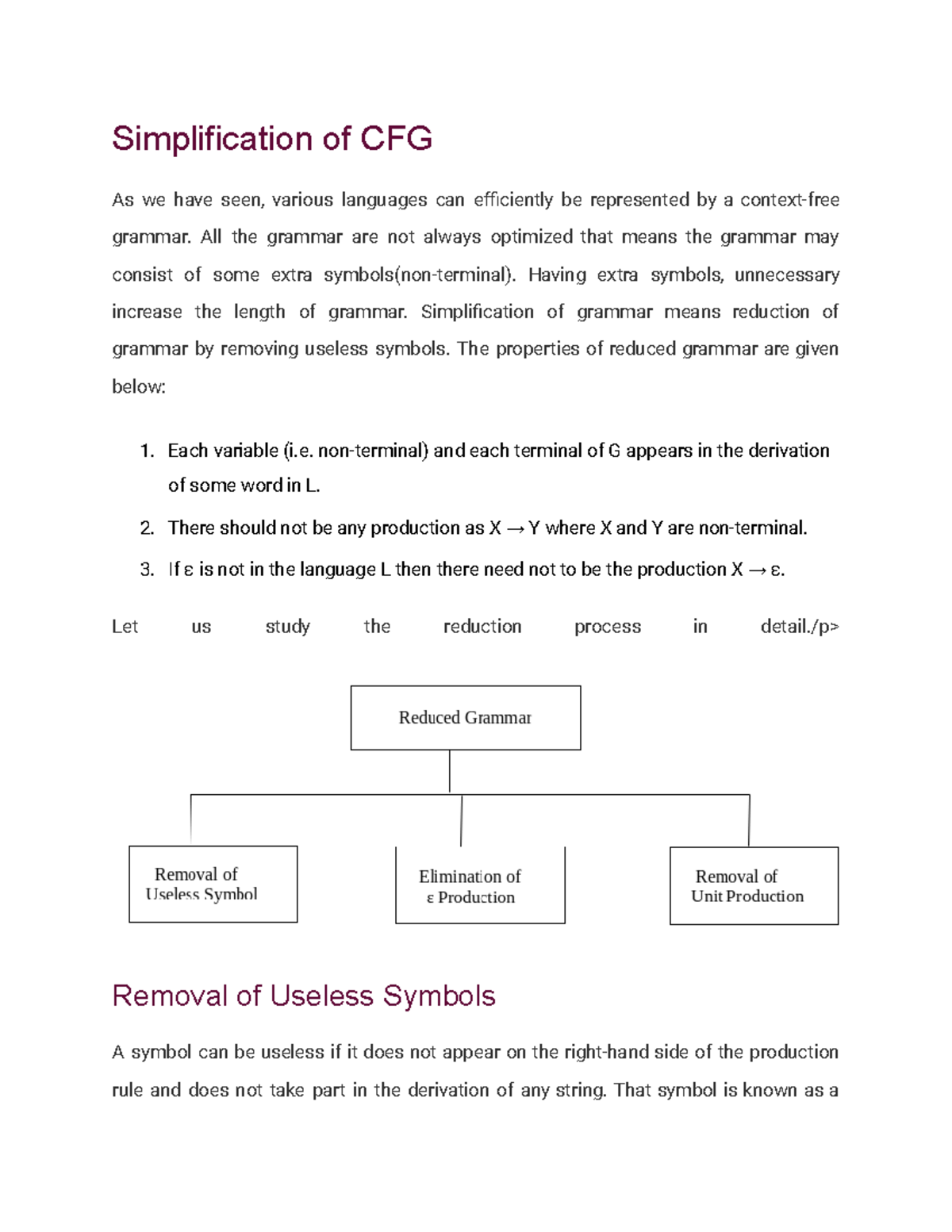 Question BANK – 3(Part 10) - Simplification of CFG As we have seen ...