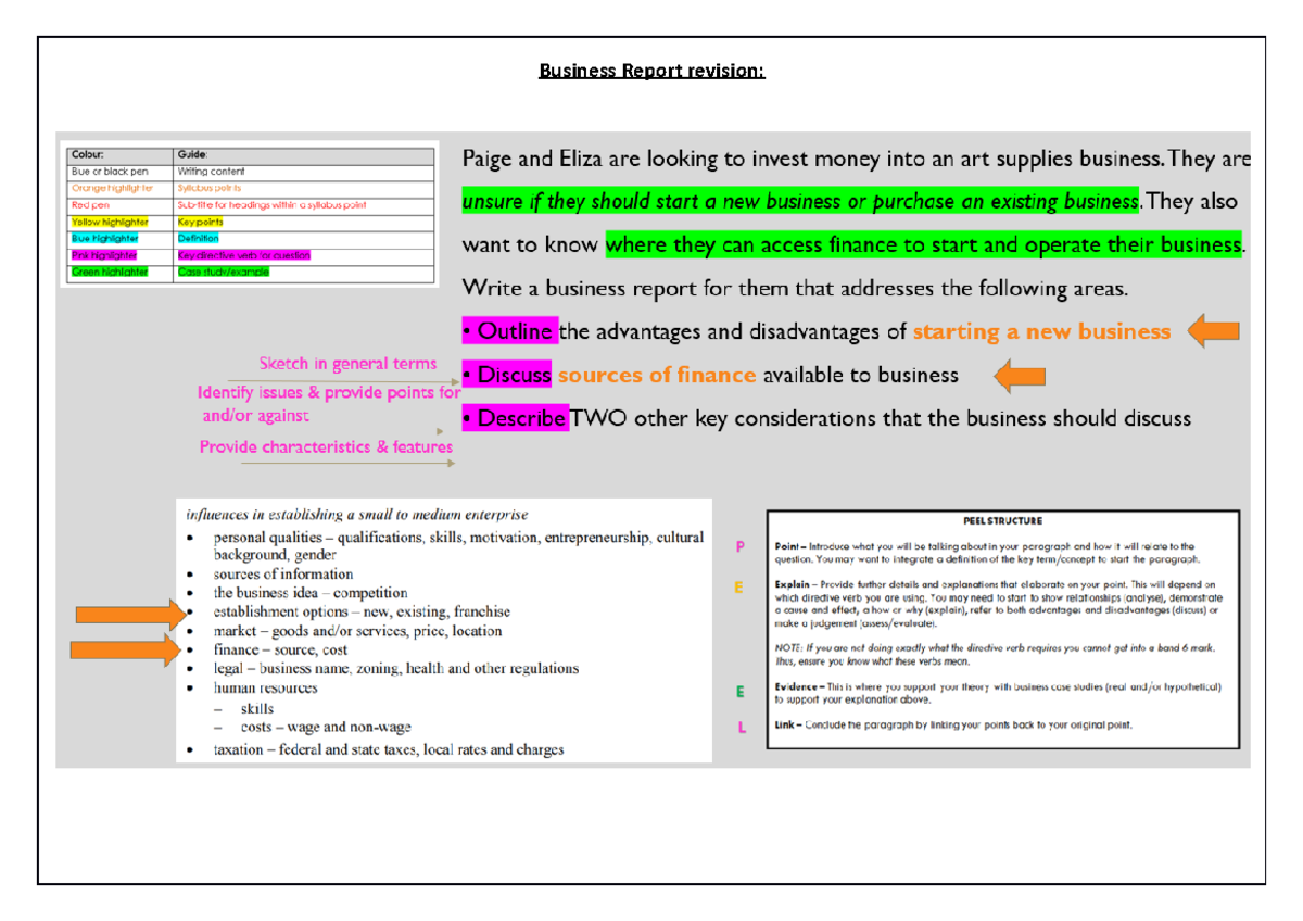 Business Report Scaffold revision page 38 booklet - Business Report ...