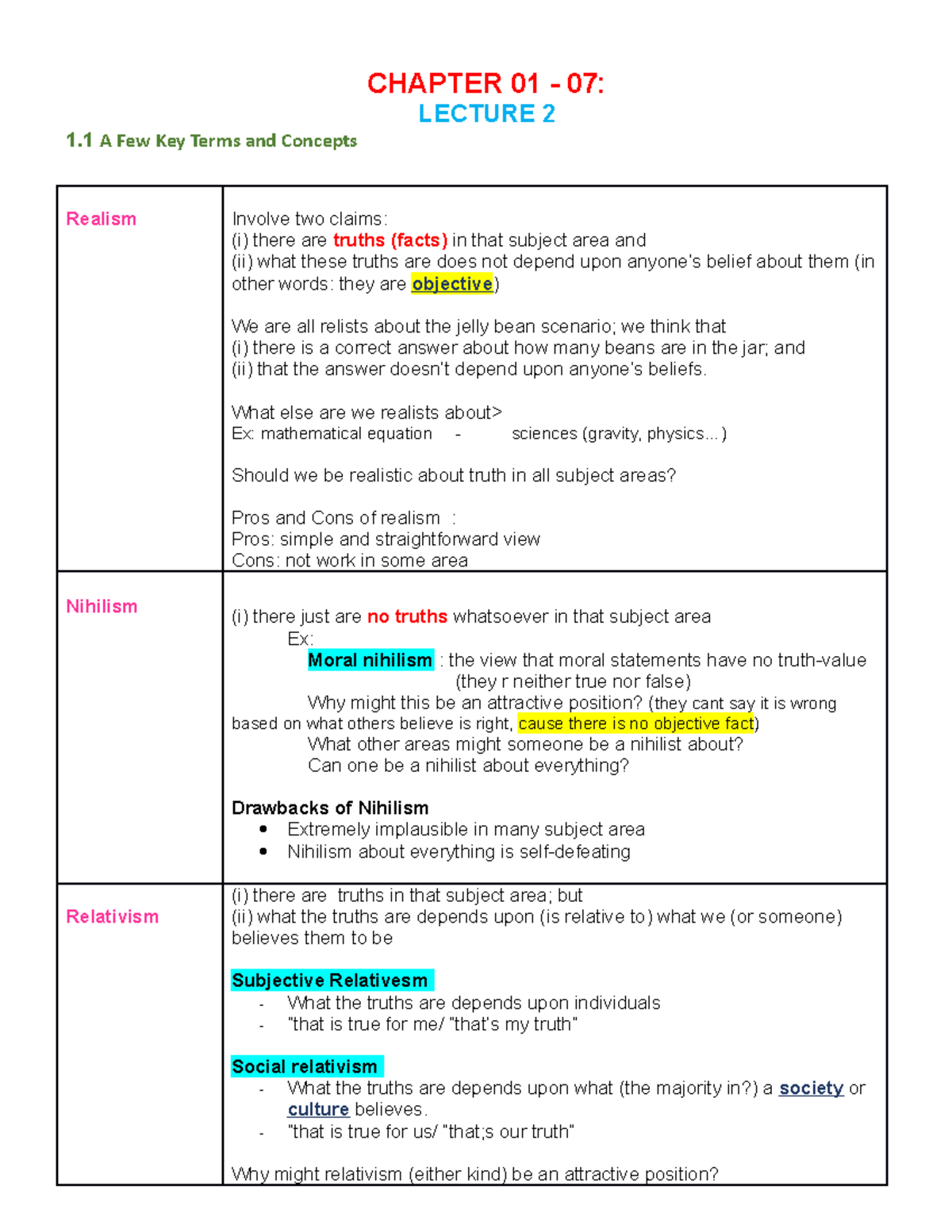Lecture 2 - CHAPTER 01 - 07: LECTURE 2 1 A Few Key Terms and Concepts Realism Involve two claims ...