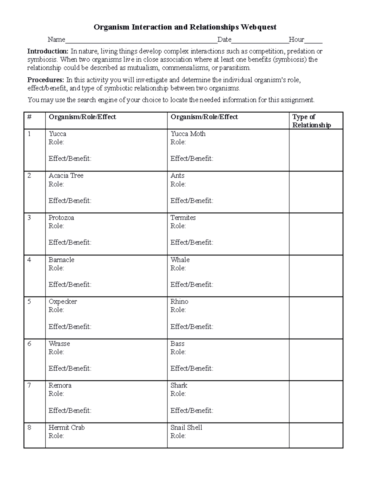 Symbiosis Internet worksheet - Organism Interaction and Relationships ...
