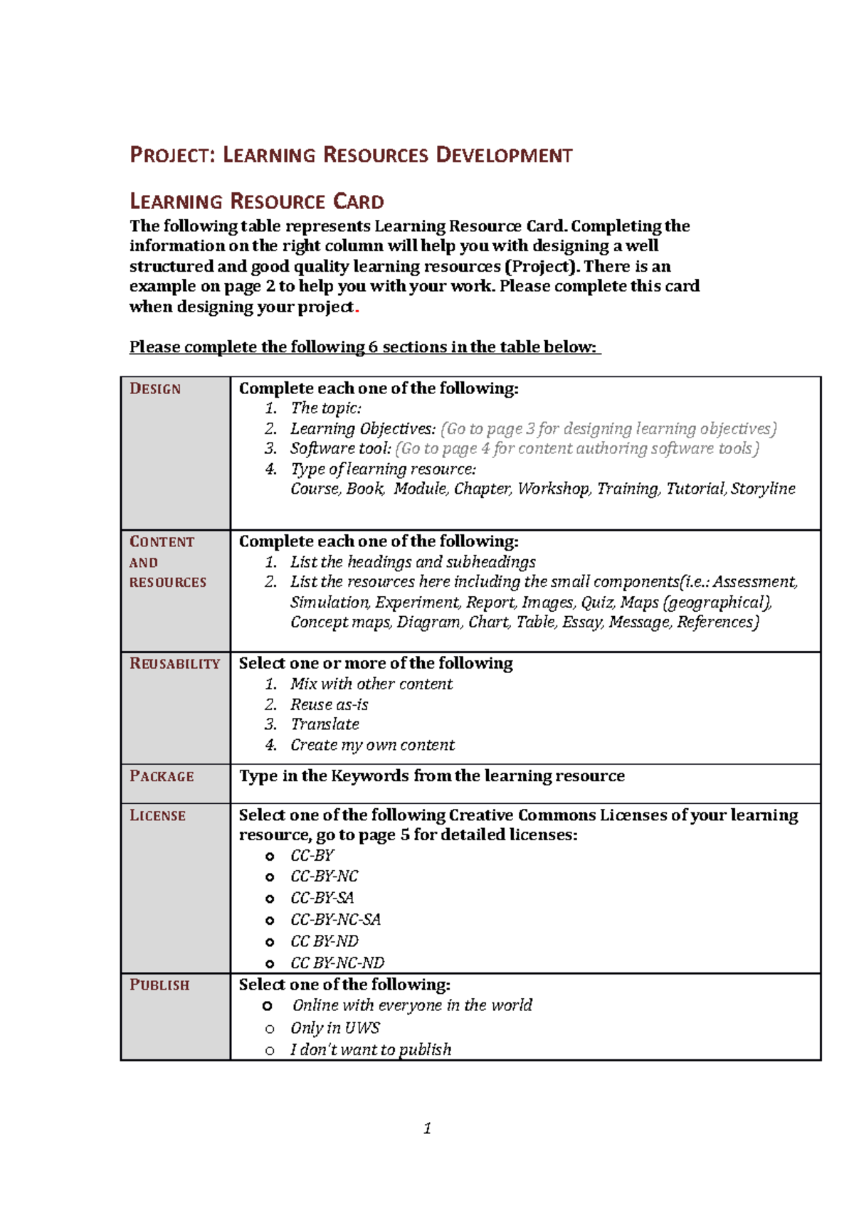 Learning Resource Card - Completing the information on the right column ...