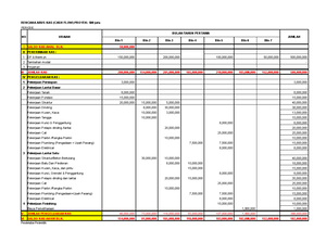 Bahasa Indonesia GRI 303 Water and Effluents 2018 - GRI 303: AIR DAN ...