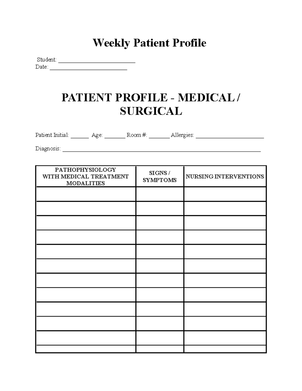 Patient care profile blank - Weekly Patient Profile Student ...