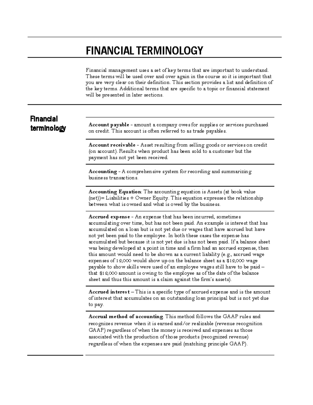 Financial Terminology Fact Sheets - FINANCIAL TERMINOLOGY Financial ...