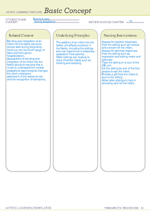 Assessment of Newborn - ALT Basic Concept - ACTIVE LEARNING TEMPLATES ...