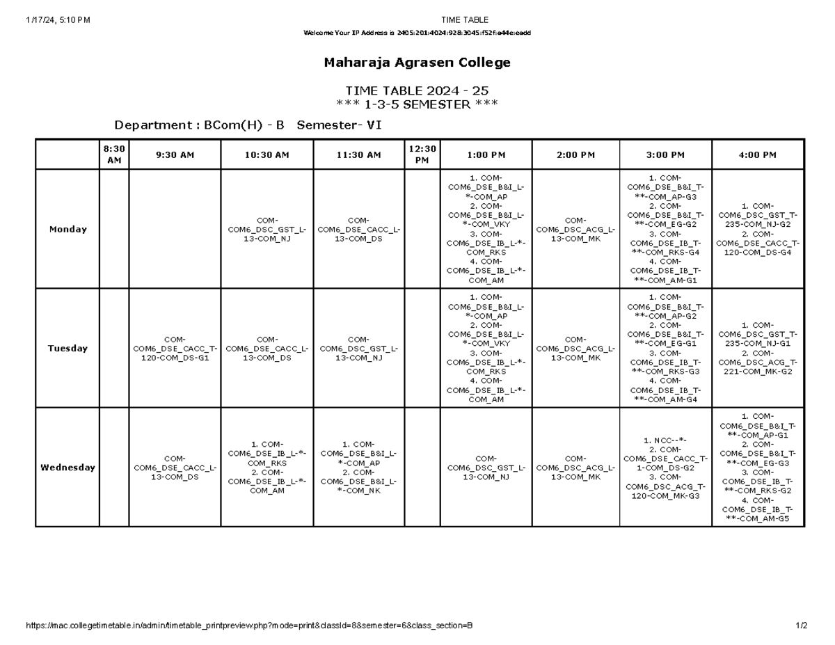 6 sem - Summary bachelors of commerce - 1/17/24, 5:10 PM TIME TABLE ...