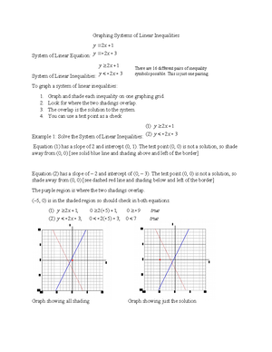 Systems of Equations - To solve a system by graphing, graph both equations on the same grid and ...