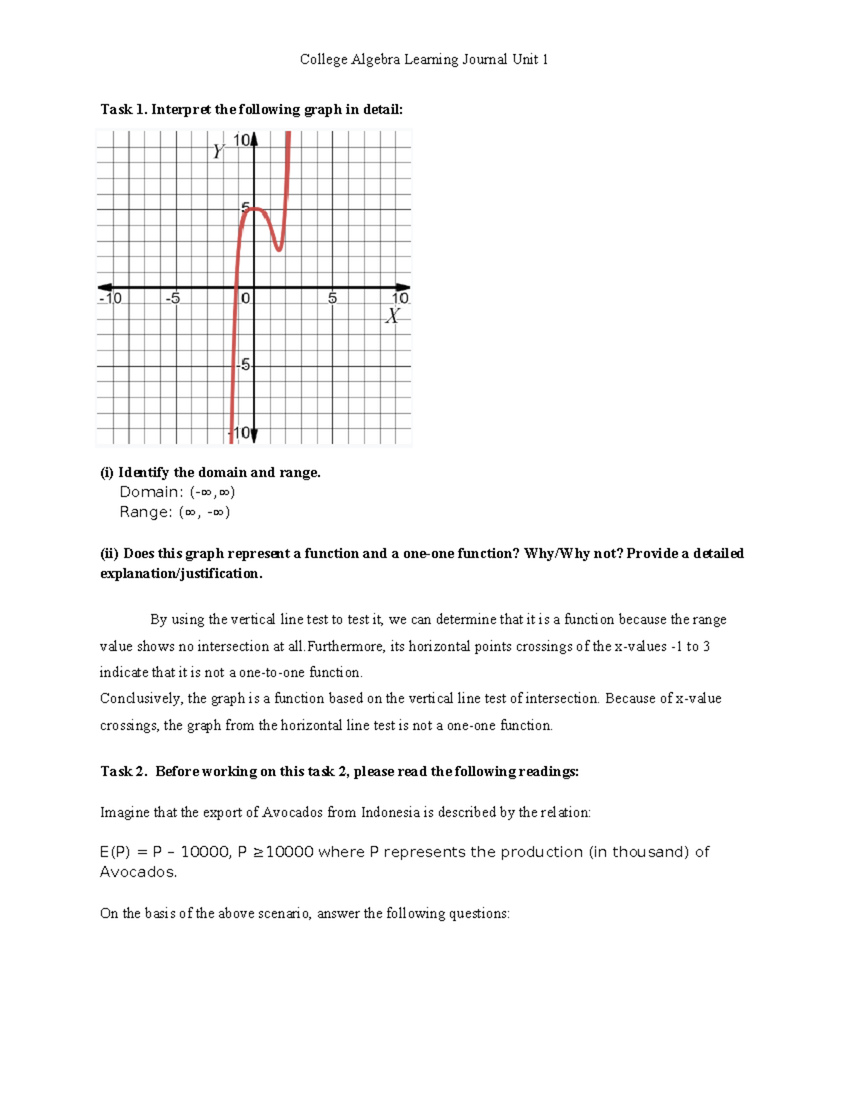 College Algebra Learning Journal Unit 1 - Task 1. Interpret the following graph in detail: (i ...