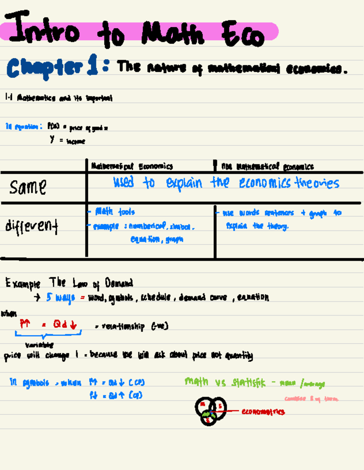 Untitled Notebook - notes - Intro to Math Eco Chapter 1 : The nature of ...