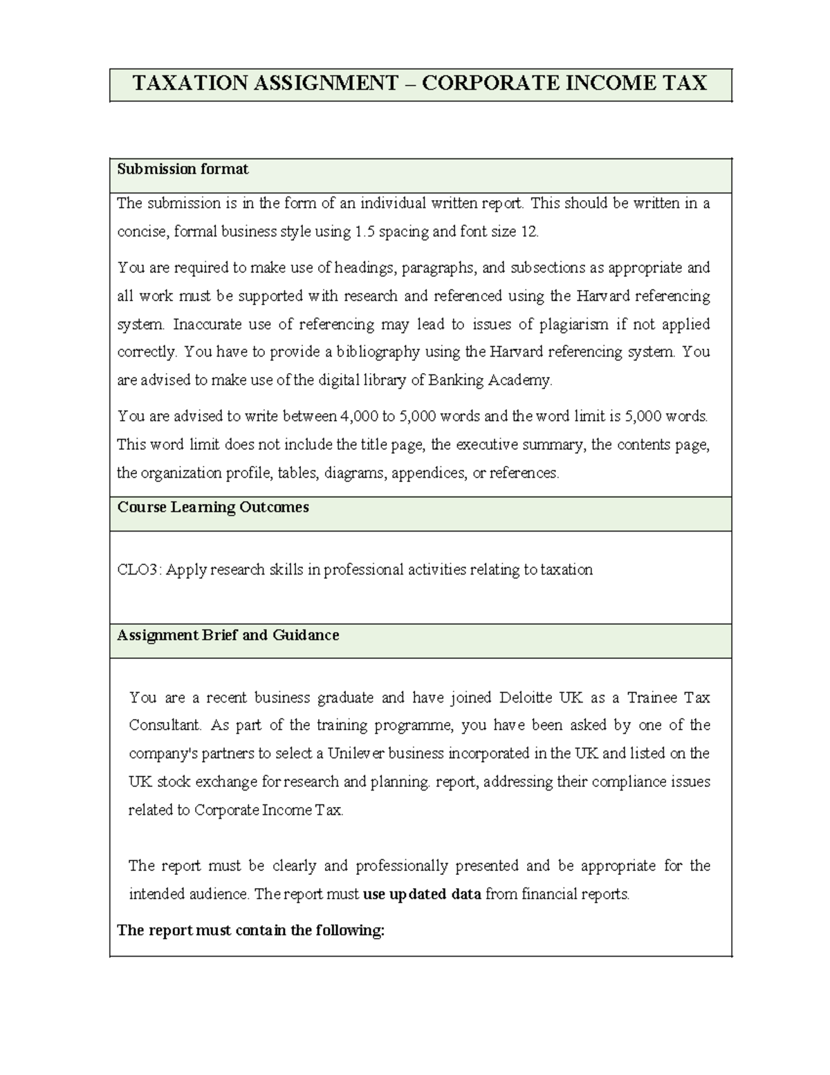 Taxation assignment 2024 - TAXATION ASSIGNMENT – CORPORATE INCOME TAX ...