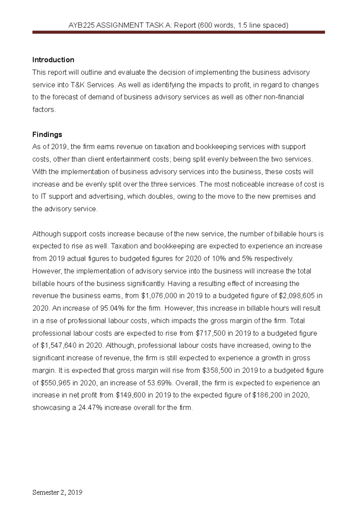 Pro-forma Report Part A - AYB225 ASSIGNMENT TASK A: Report (600 words ...