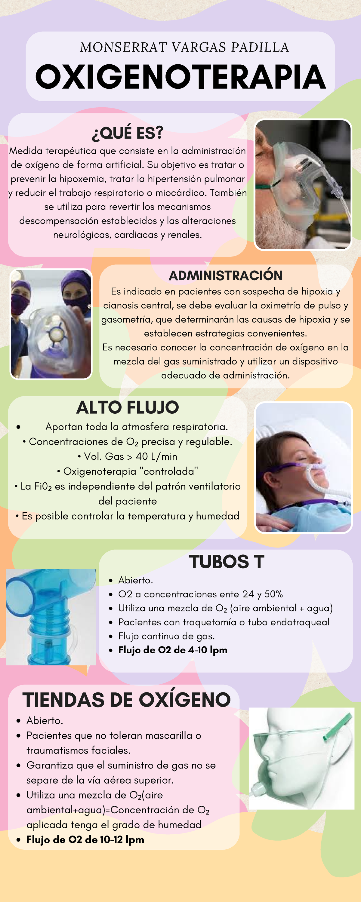 Oxigenoterapia - ALTO FLUJO Aportan toda la atmosfera respiratoria ...