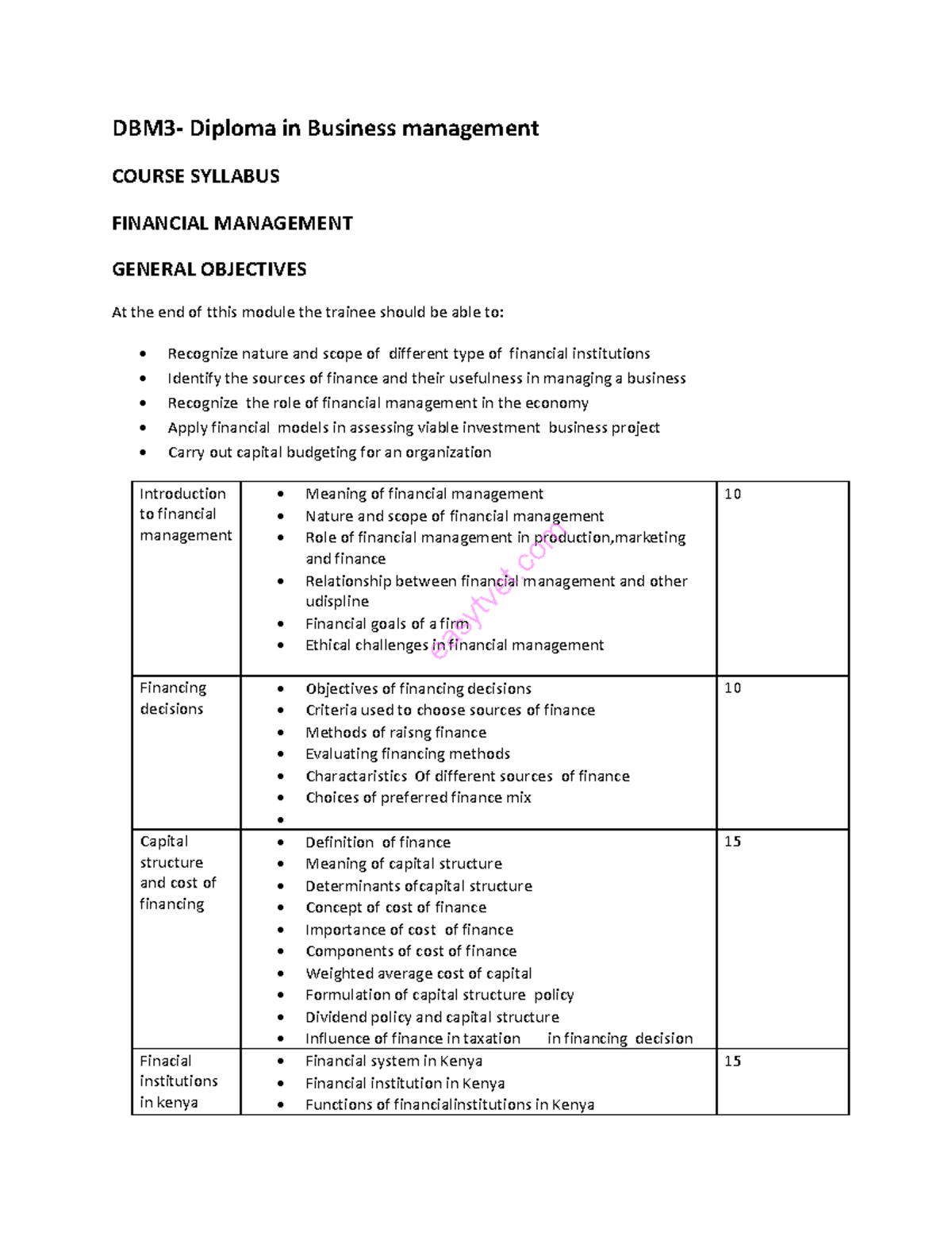 Financial Management Course Outline - DBM3- Diploma in Business ...