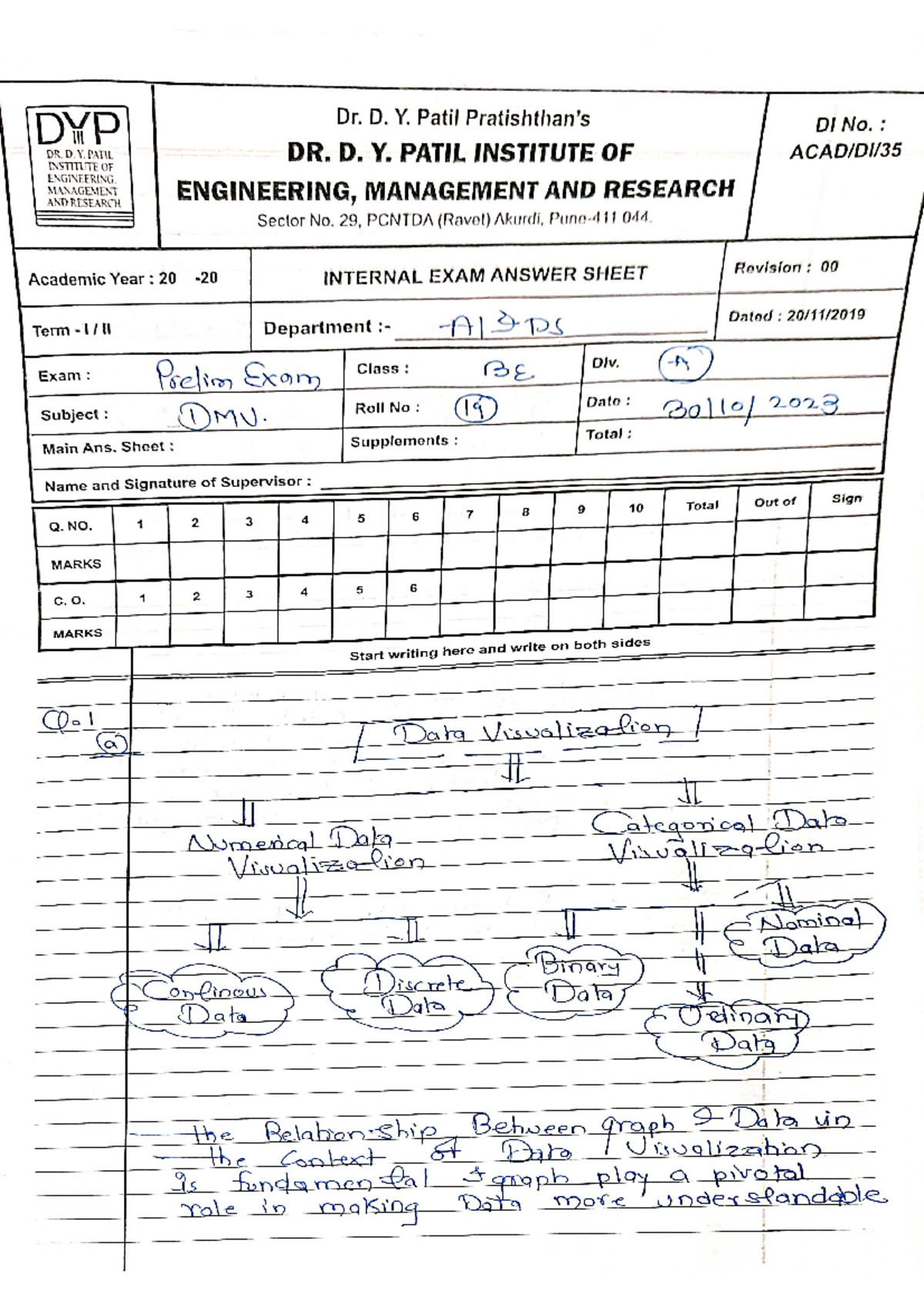 DMV prelims - Artificial Intelligence and Data Science - Studocu