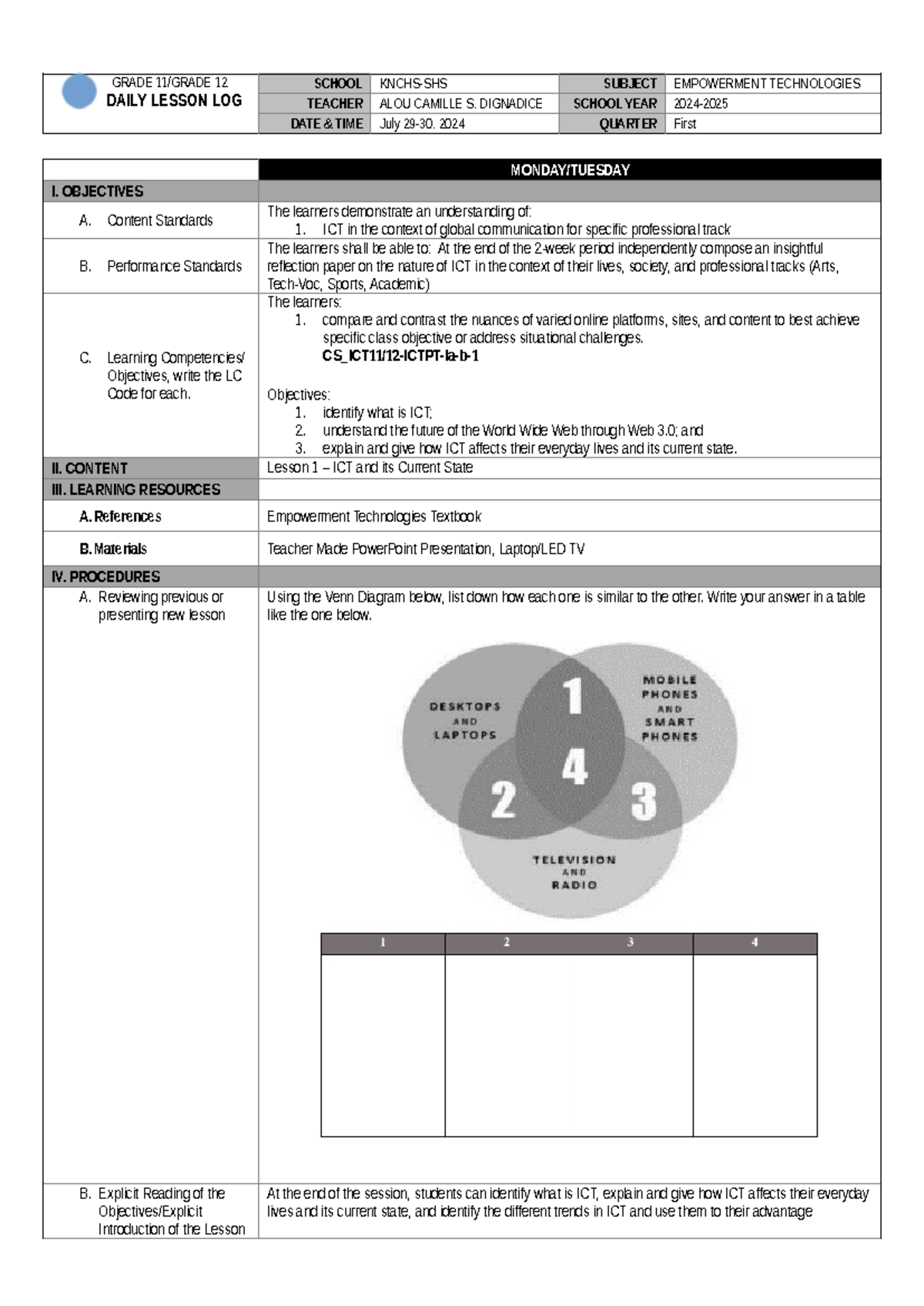 Etech DLL Explicit - Lesson 01.1 - What is ICT - GRADE 11/GRADE 12 ...