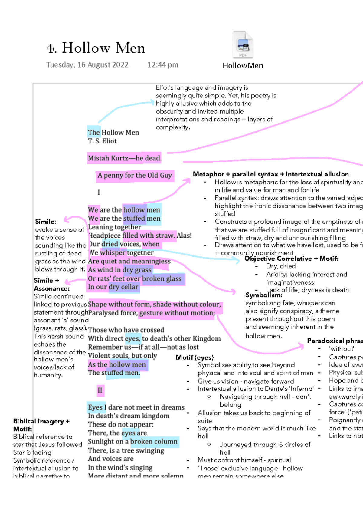 Hollow Men; Hsc English Text , The Hollow Men Study Guide: Themes ...