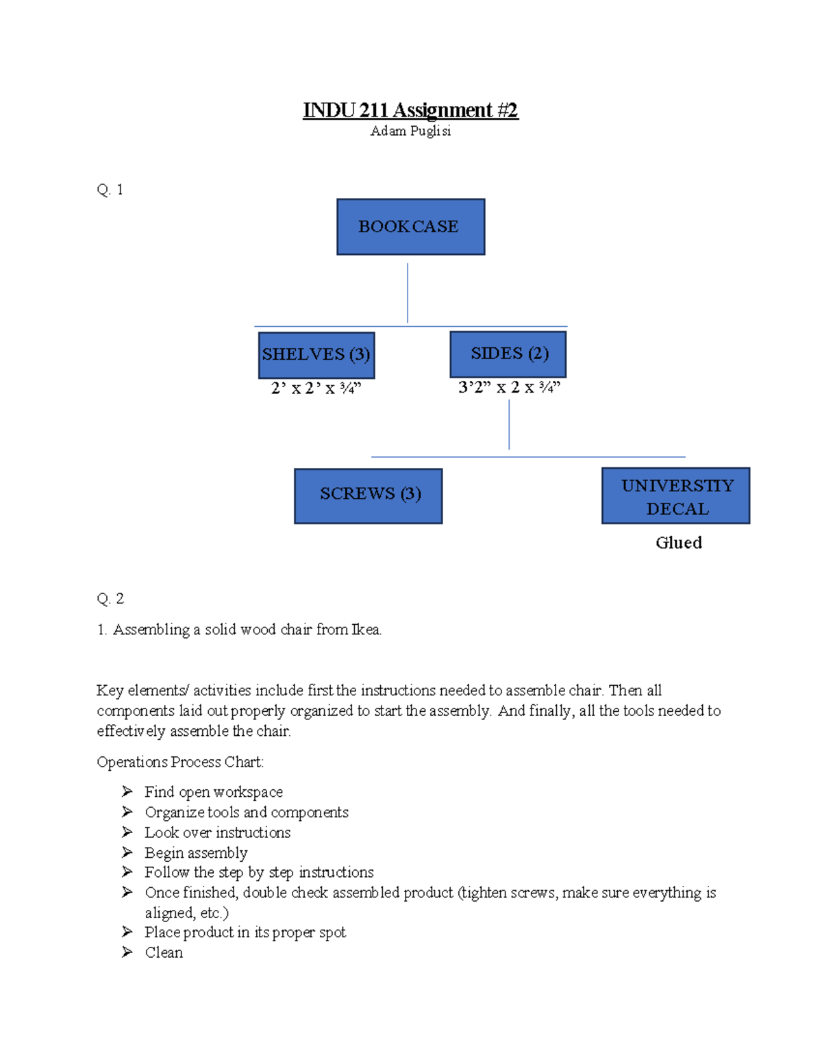 INDU 211 Assignment #2 - INDU 211 Assignment Adam Puglisi Q. 1 Q. 2 1. Assembling a solid wood ...