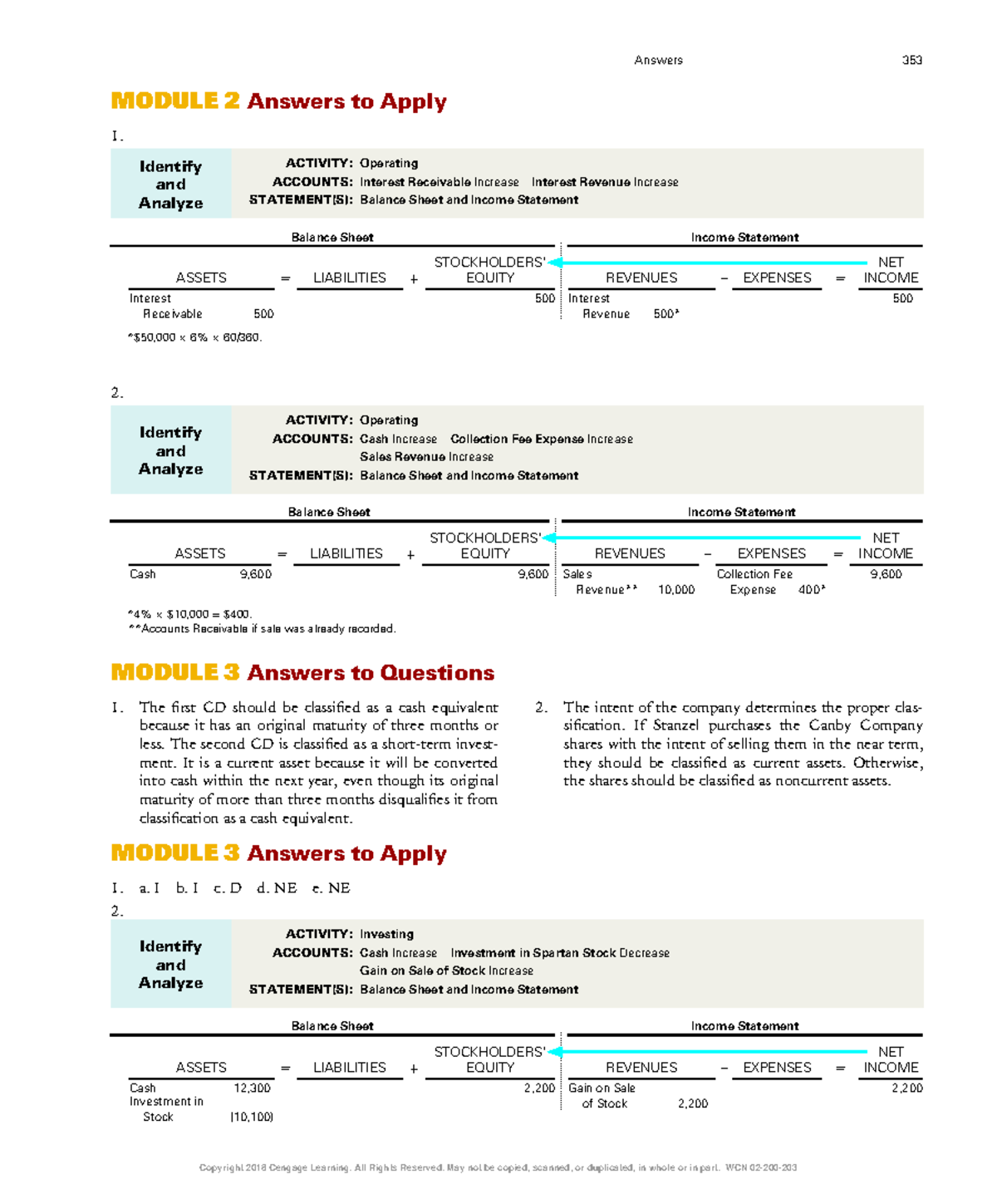 Using financial accounting information the alternative to debits and ...