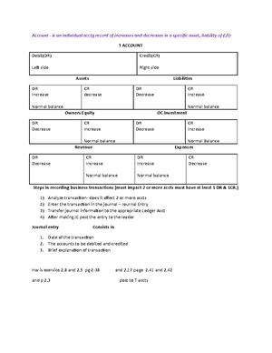 Ch01 - Student Book Solutions - CHAPTER 1 Accounting in Action ASSIGNMENT CLASSIFICATION TABLE ...