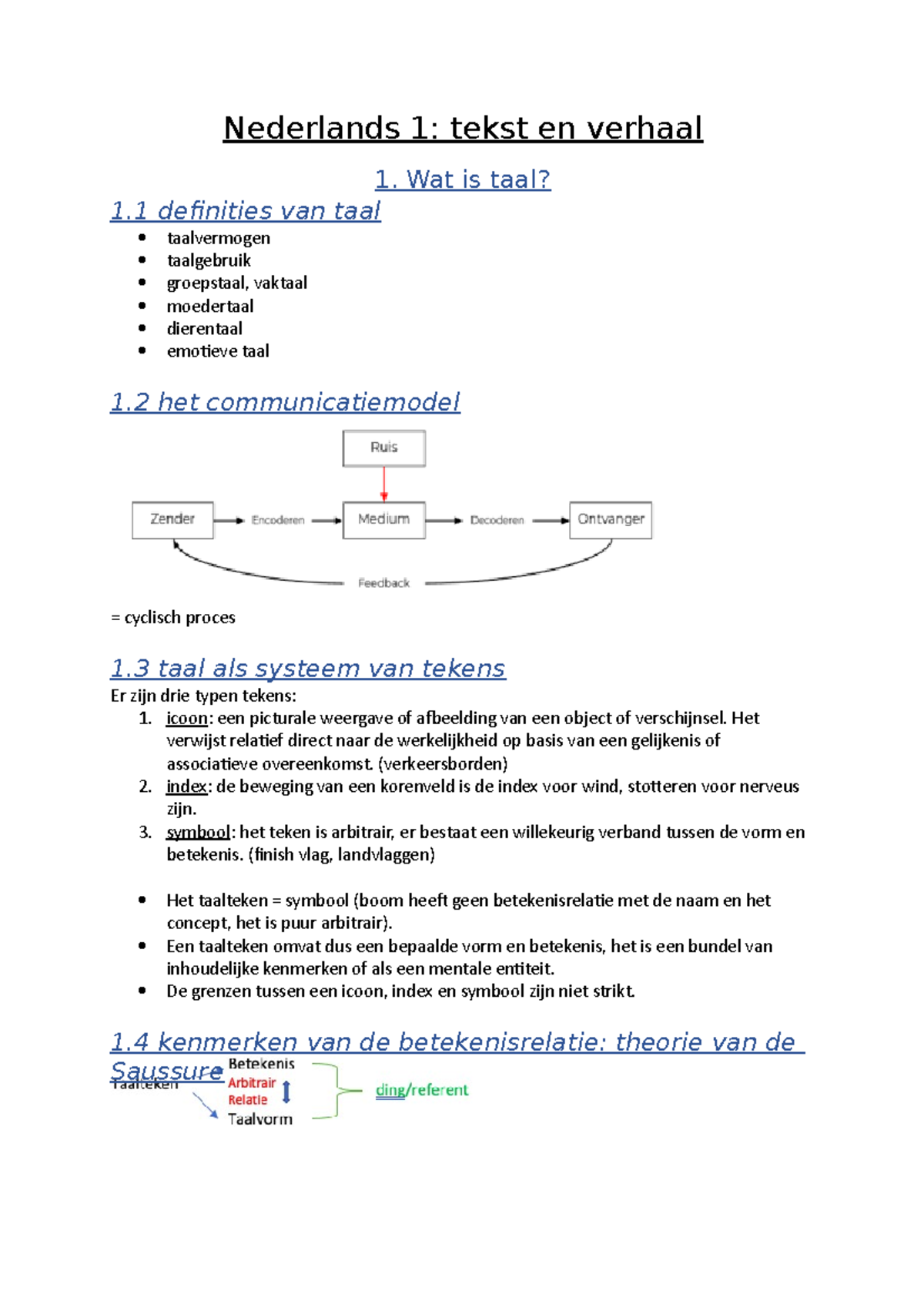 Nederlands 1 - taal als systeem - Nederlands 1: tekst en verhaal 1. Wat ...