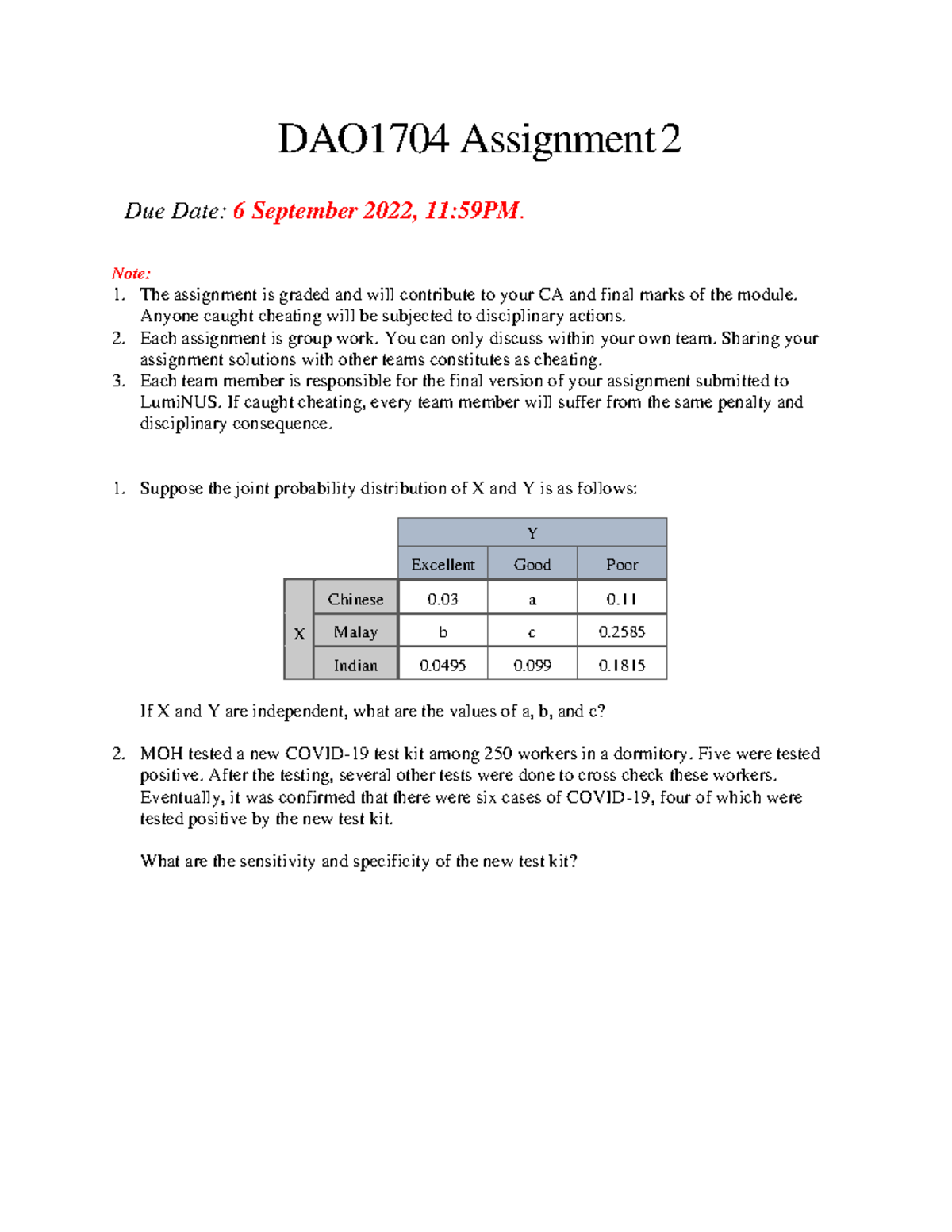 Assignment 2 - Note: The assignment is graded and will contribute to ...