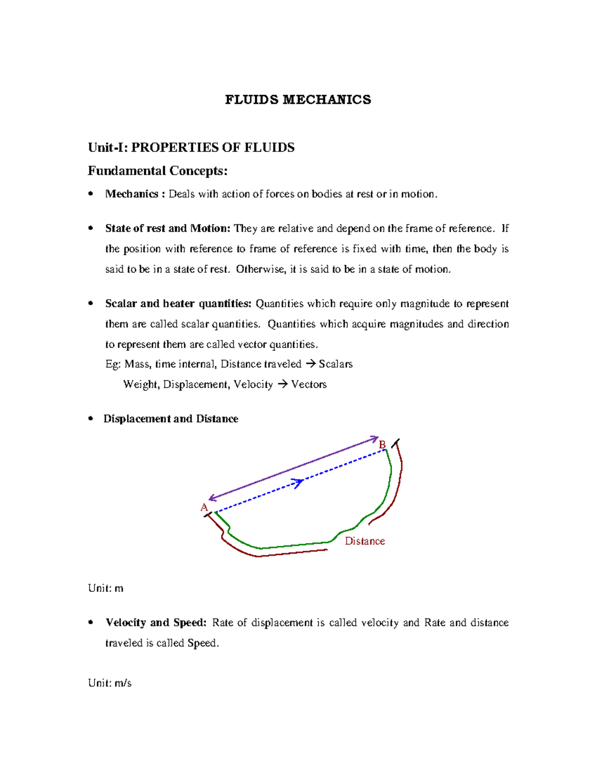 Fluid mechainics - Lecture notes 2 - FLUIDS MECHANICS Unit-I ...