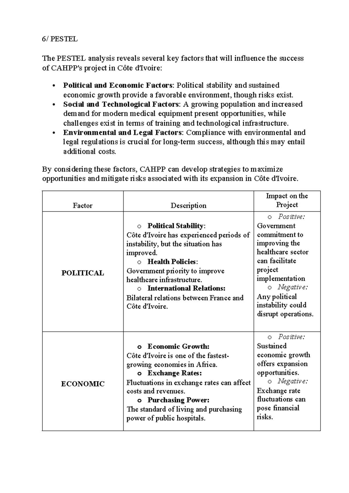 A rendre isabelle - BHHHH - 6/ PESTEL The PESTEL analysis reveals ...
