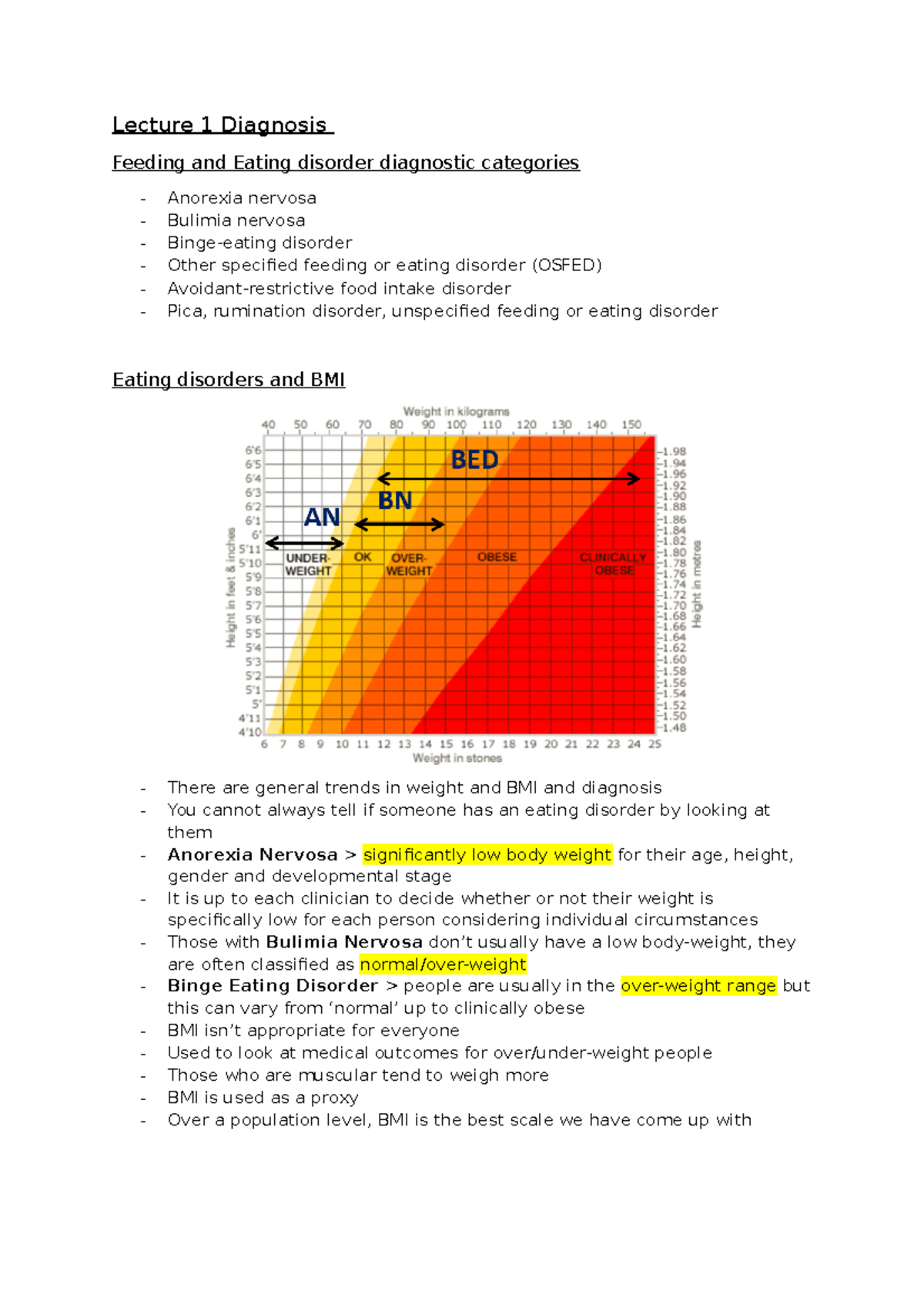 Eating and Weight Disorders: Diagnosis - Lecture 1 Diagnosis Feeding ...