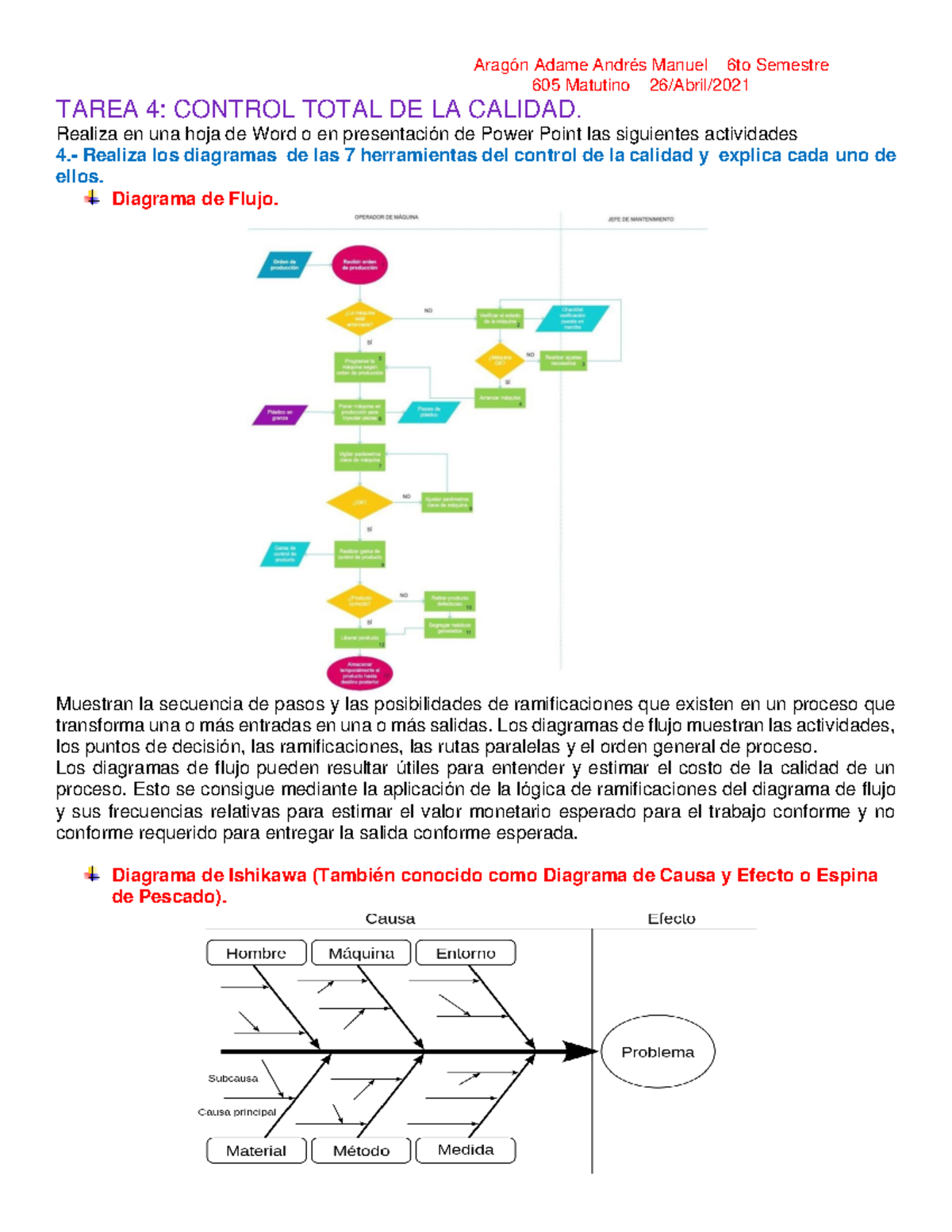 Tarea 4. Control Total DE LA Calidad - 60 5 Matutino 26/Abril/ TAREA 4 ...