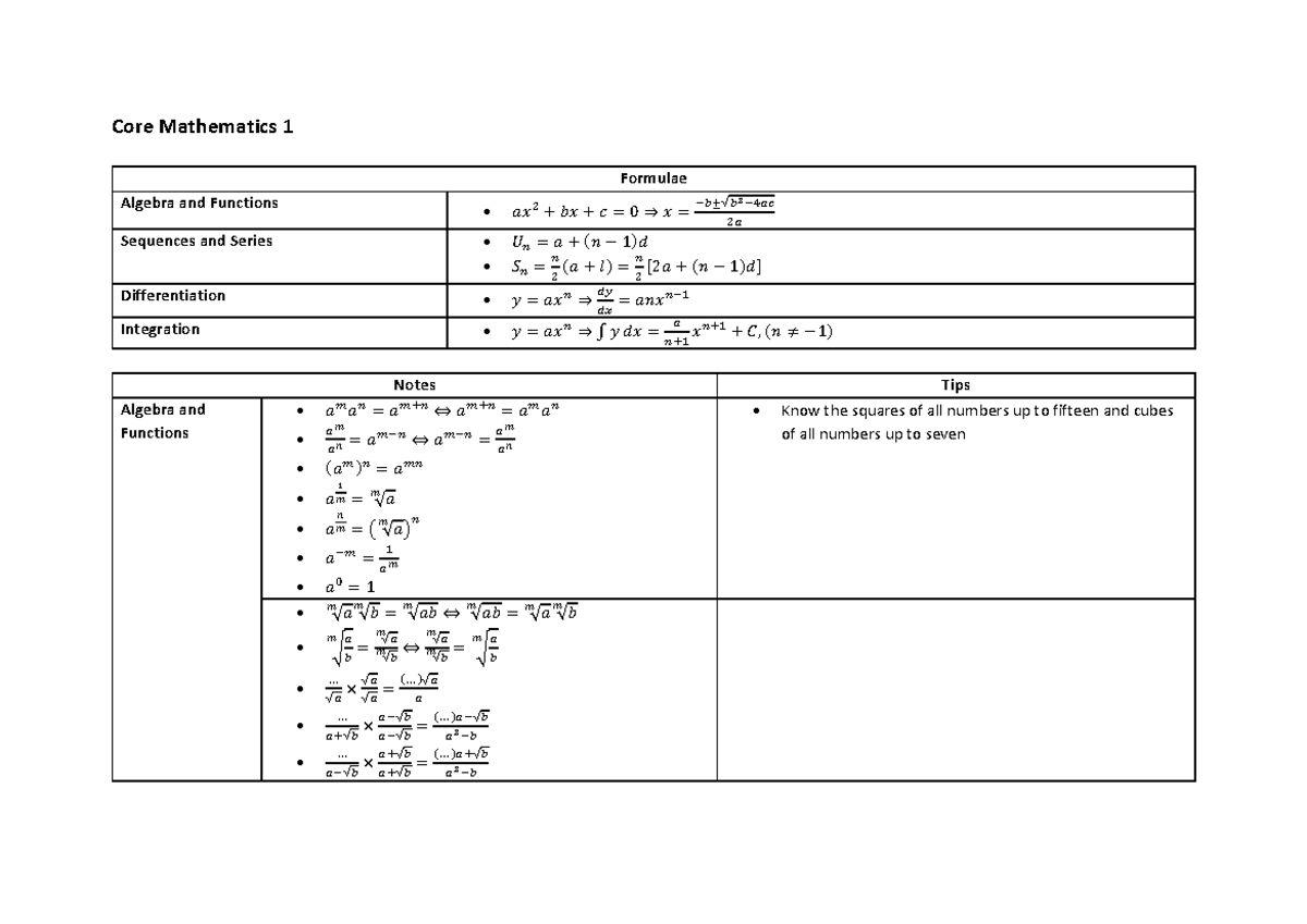 Mathematics Core Mathematics 1 Revision - Core Mathematics 1 Formulae Algebra and Functions 𝑎𝑥 2 ...