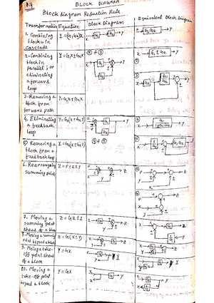 OS VIVA Questions - nice question - VIVA QUESTIONS 1 is an operating system? An operating system ...