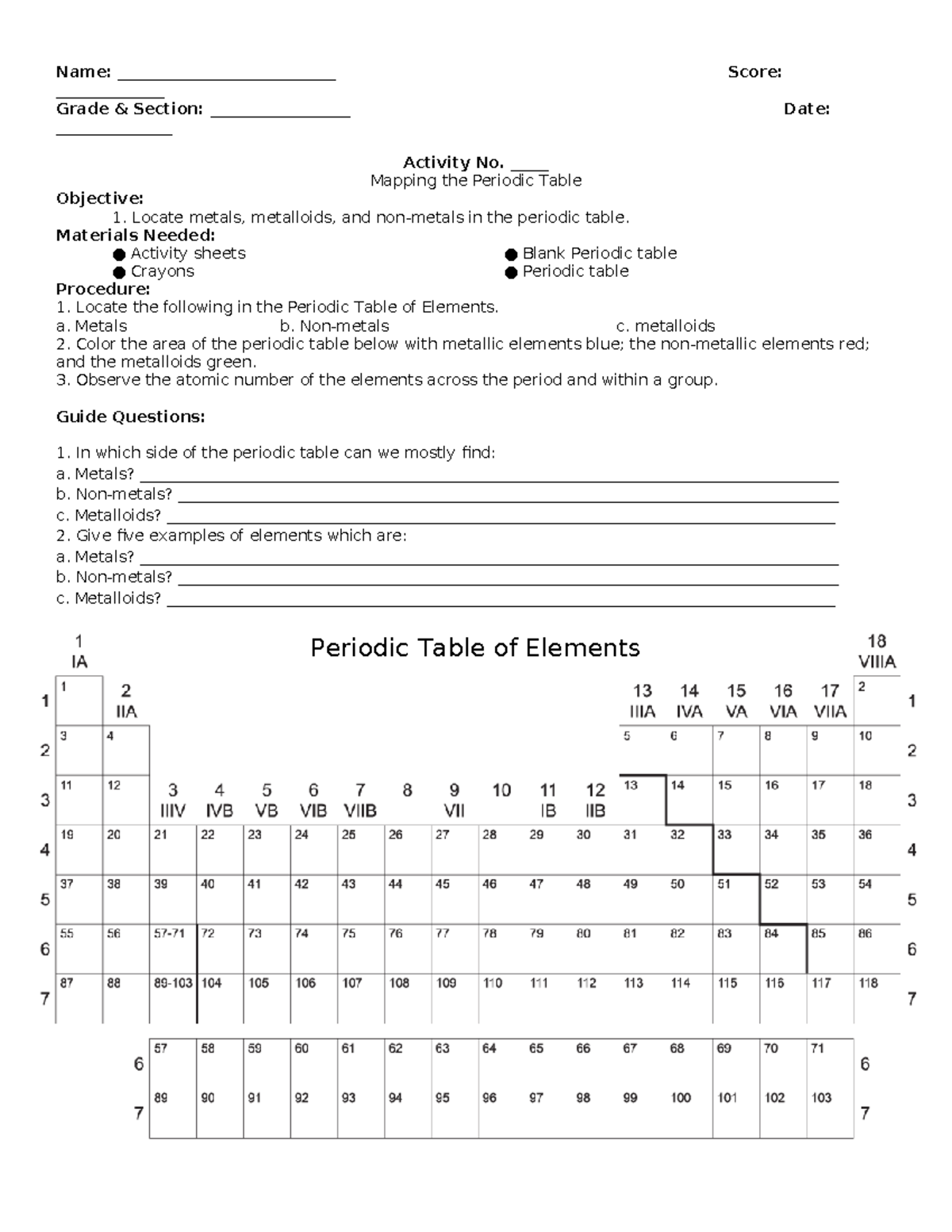 Activity on Periodic table - Name: ____________________________ Score ...
