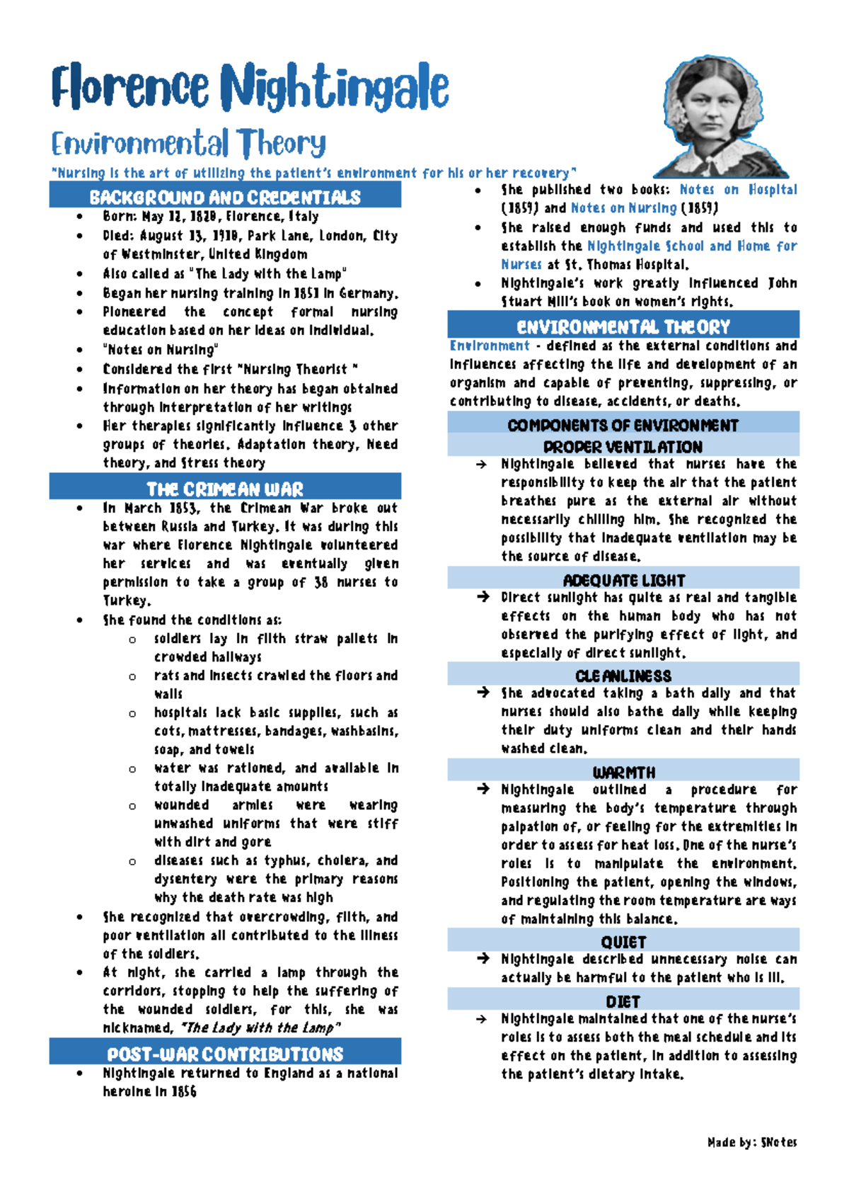 Florence Nightingale - “Nursing is the art of utilizing the patient’s ...