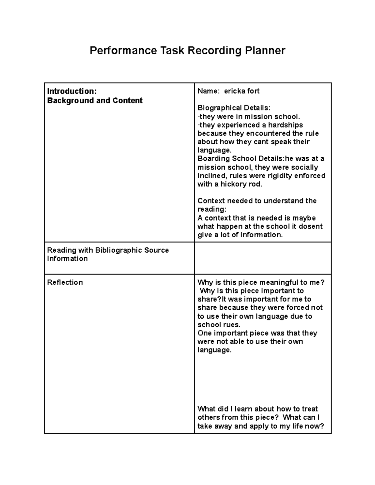 Ericka Fort - Mr. Cohen Performance Task Recording Planner ...
