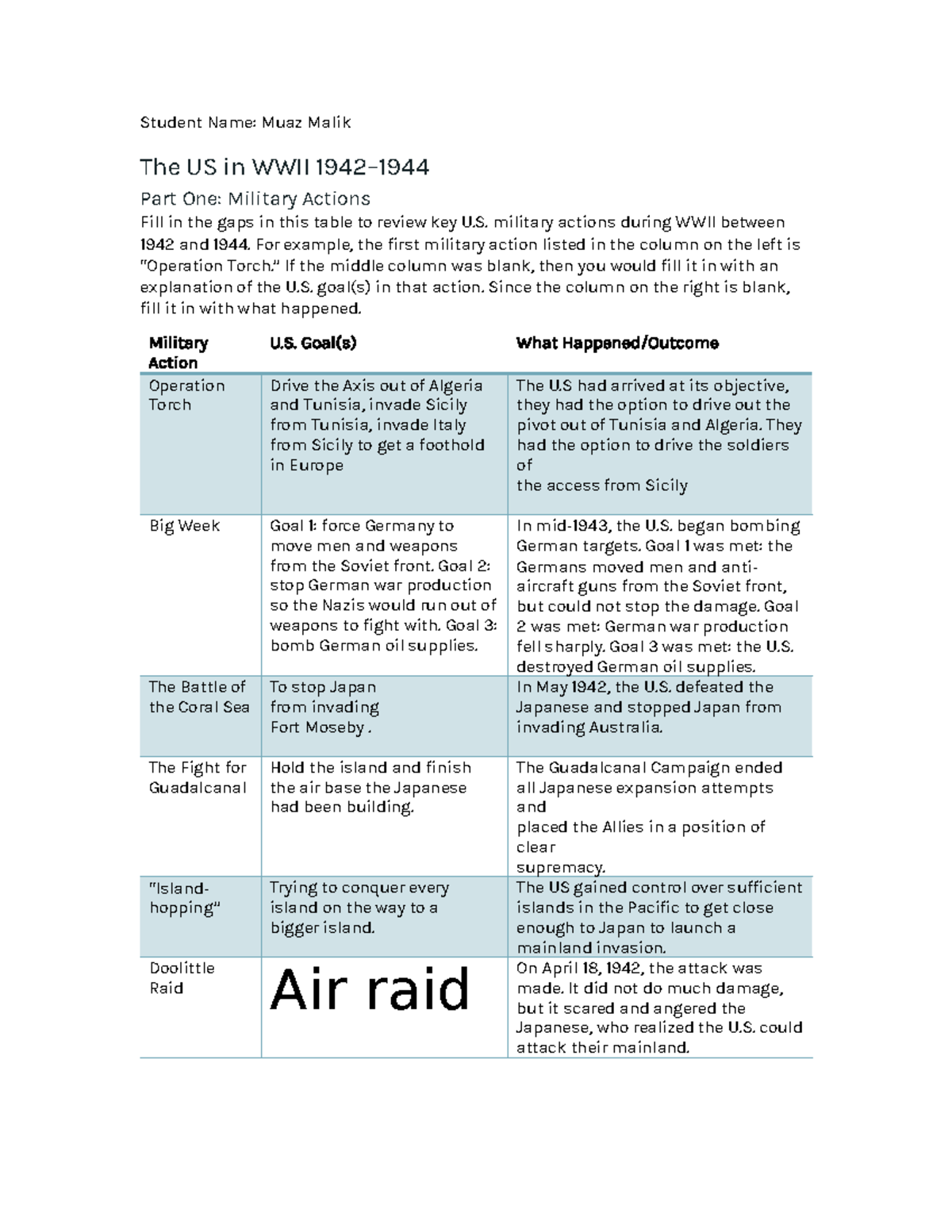8 - TheUSinWWII_worksheet - Student Name: Muaz Malik The US in WWII ...