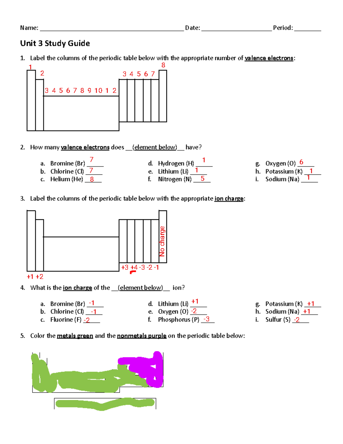 Kami Export - Pre-AP Chemistry - Unit 3 Study Guide - Name: - Studocu