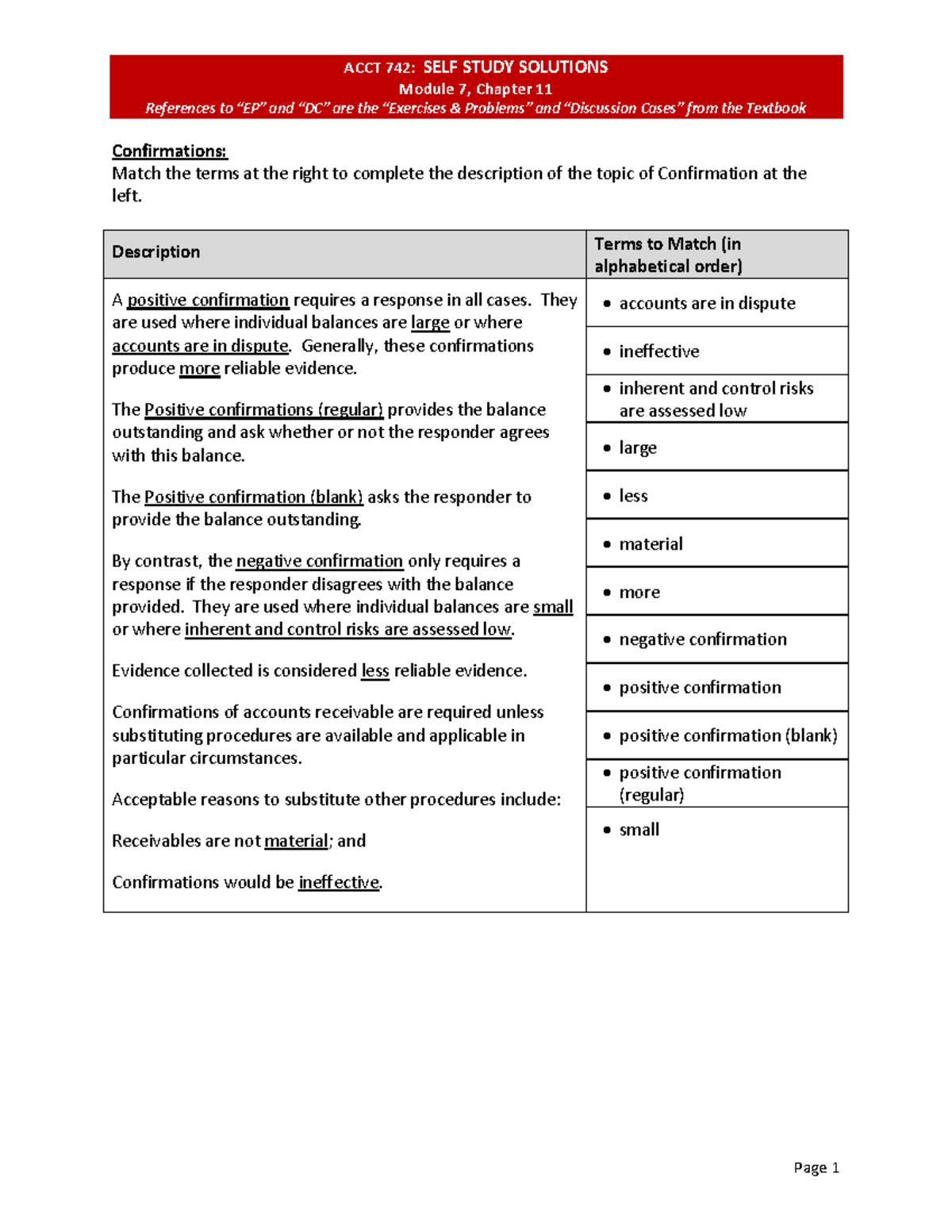 Module 7 Chapter 11 Self Study Solutions ACCT 742 - Module 7, Chapter ...
