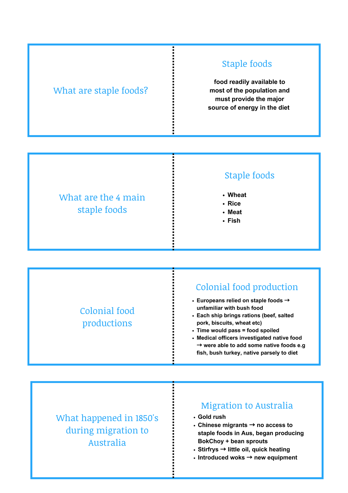 Foodtech study - What are staple foods? Staple foods food readily ...