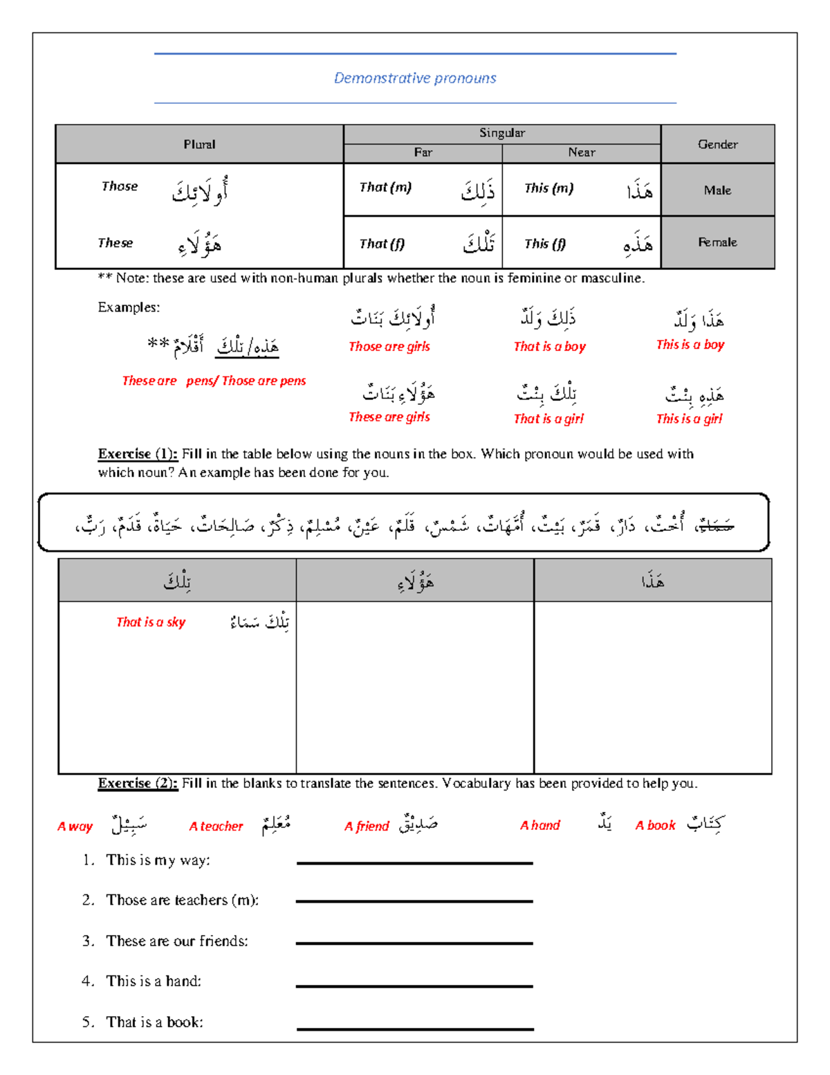 Demonstrative-pronouns-worksheet - Demonstrative pronouns ** Note ...