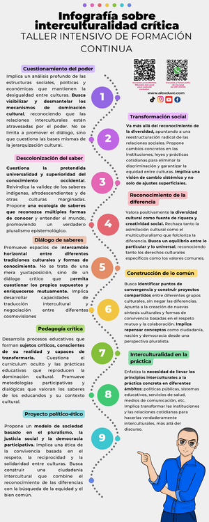 Producto Total, Medio Y Marginal - PRODUCTO TOTAL, MEDIO Y MARGINAL ...