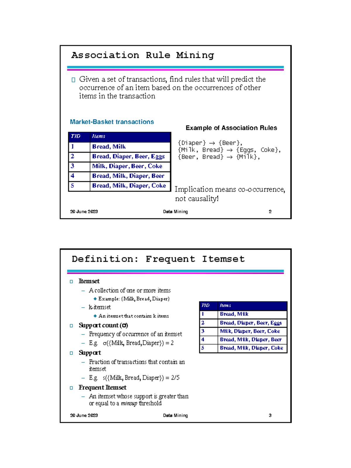 2023-06-16 Lec 07 Basic Association Analysis Part 1 - 20 June 2023 Data ...