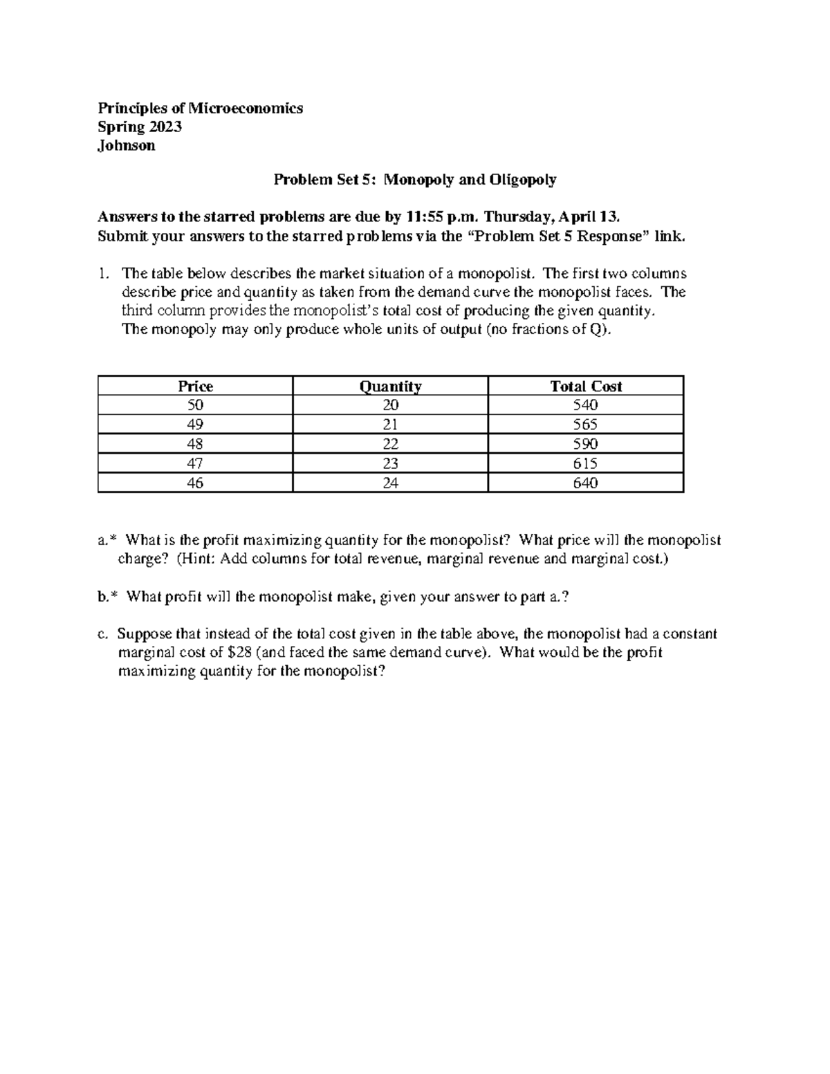 Problem Set 5 - Principles of Microeconomics Spring 2023 Johnson Problem Set 5: Monopoly and ...