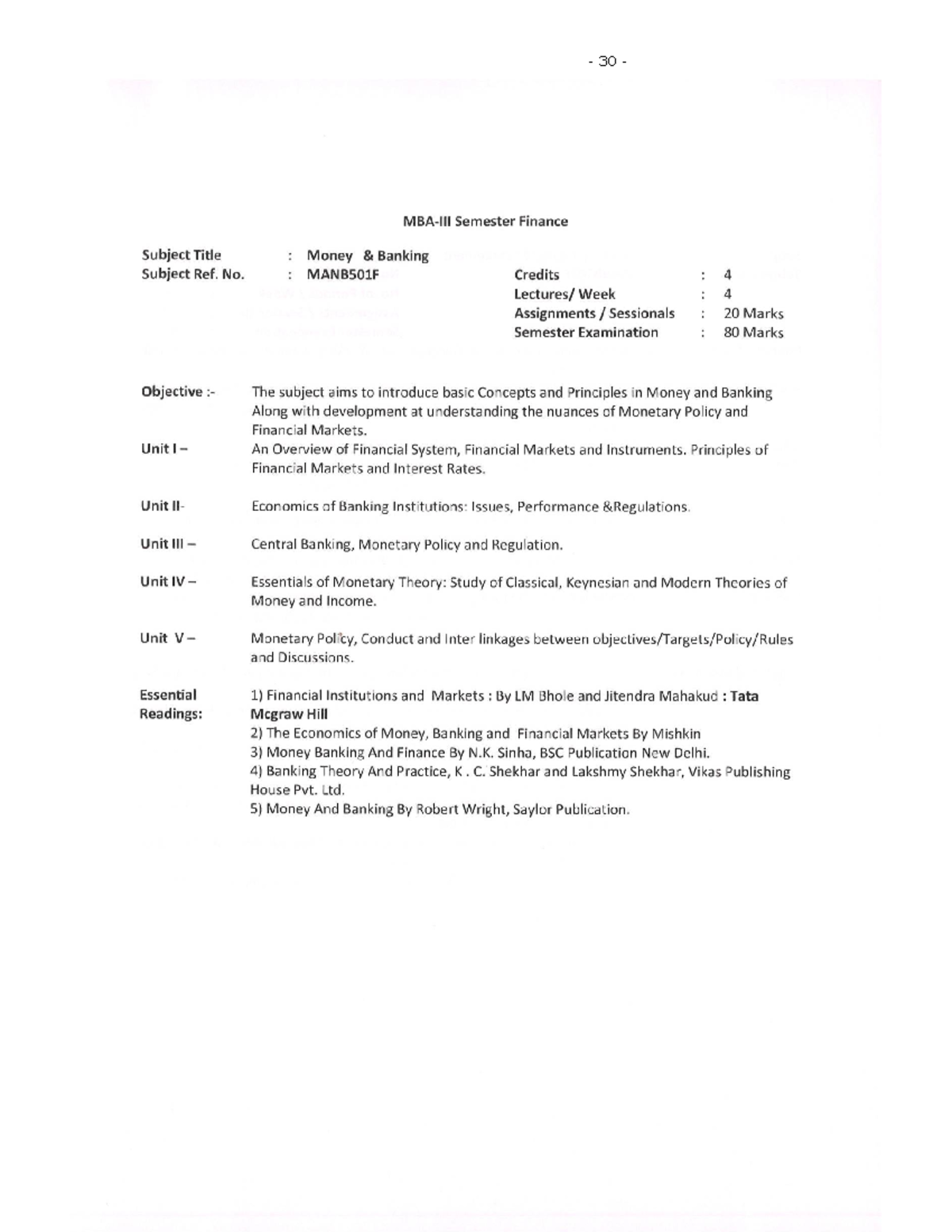 MBA Finance syllabus sem 3 - Business Administration - Studocu